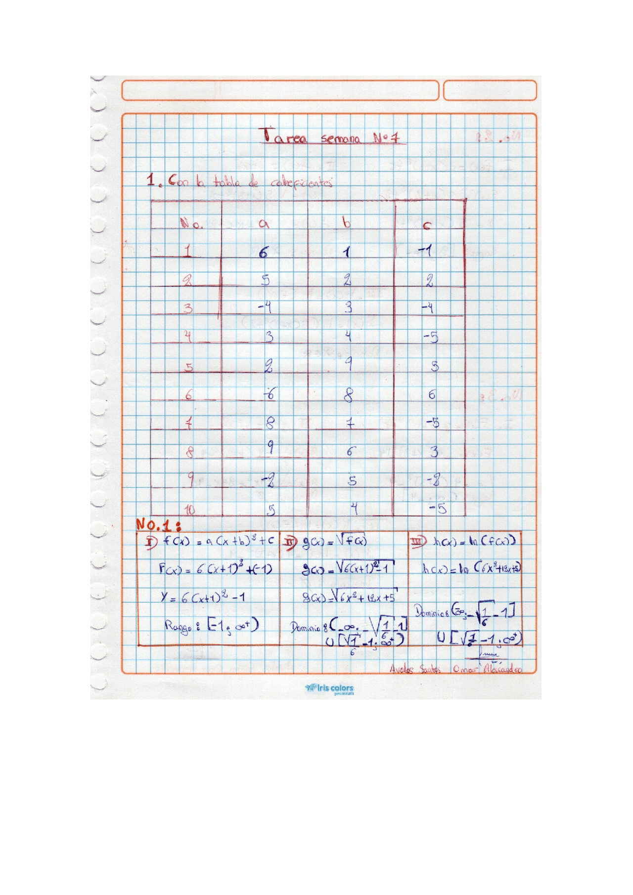 Tarea De La Semana Numero 7 Ejercicios De Análisis Matemático Docsity