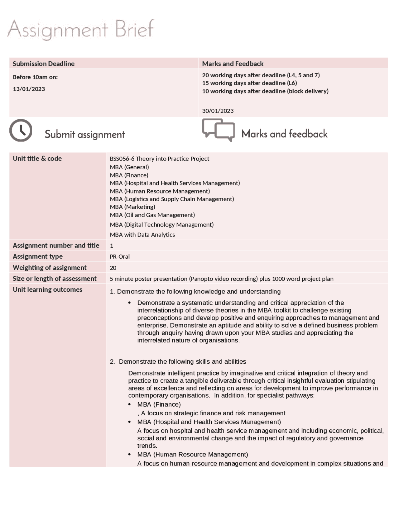 Assignment Brief Masters Document With Brief Explanation Of Masters
