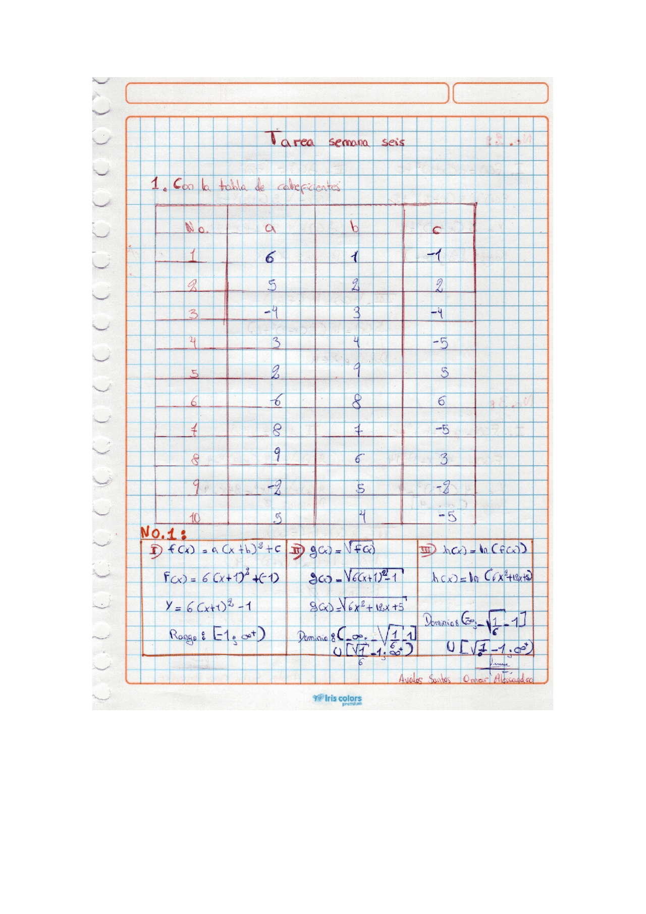 Tarea De La Semana Numero 6 Ejercicios De Análisis Matemático Docsity