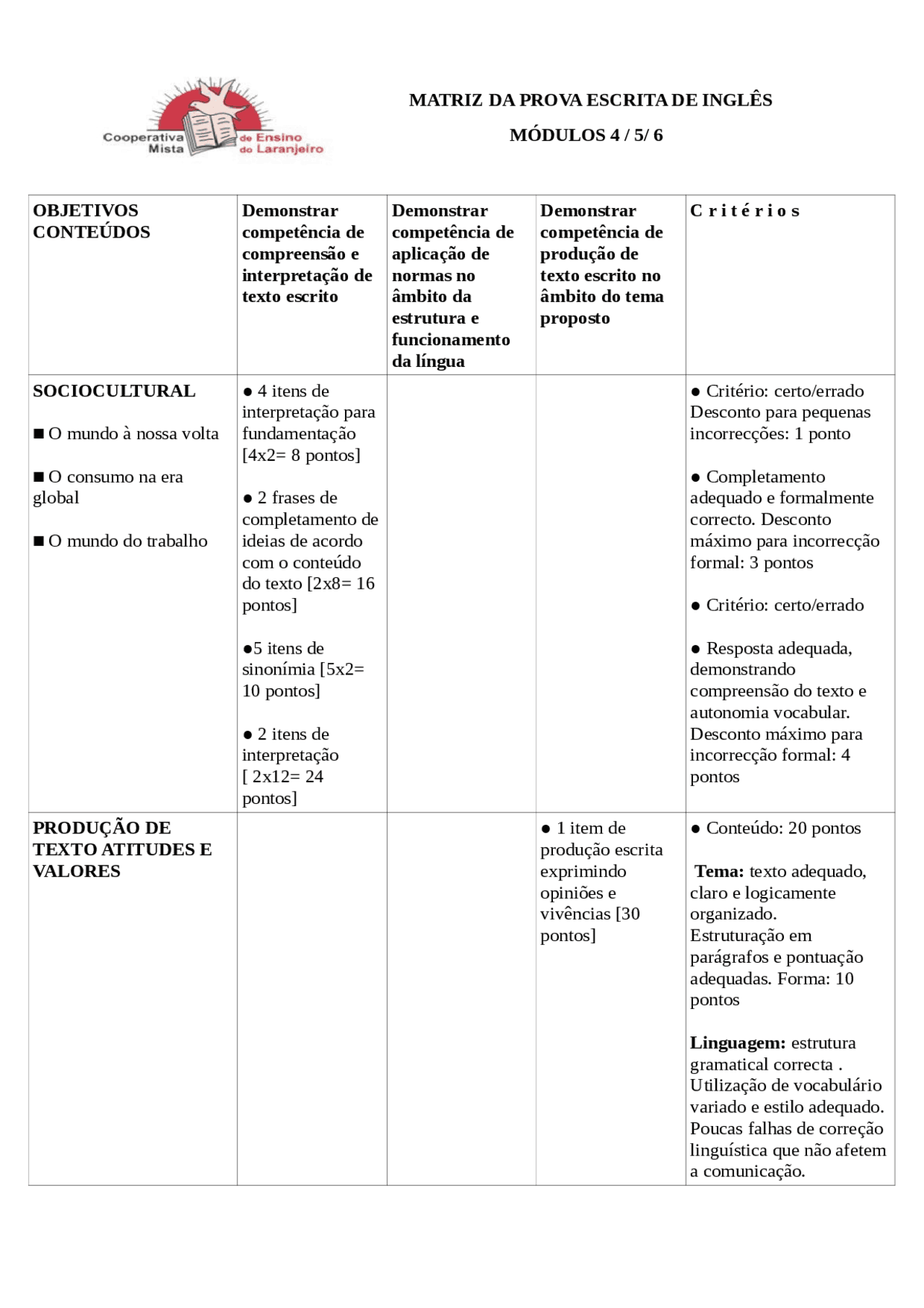 Matriz e teste de ingles | Provas Inglês | Docsity