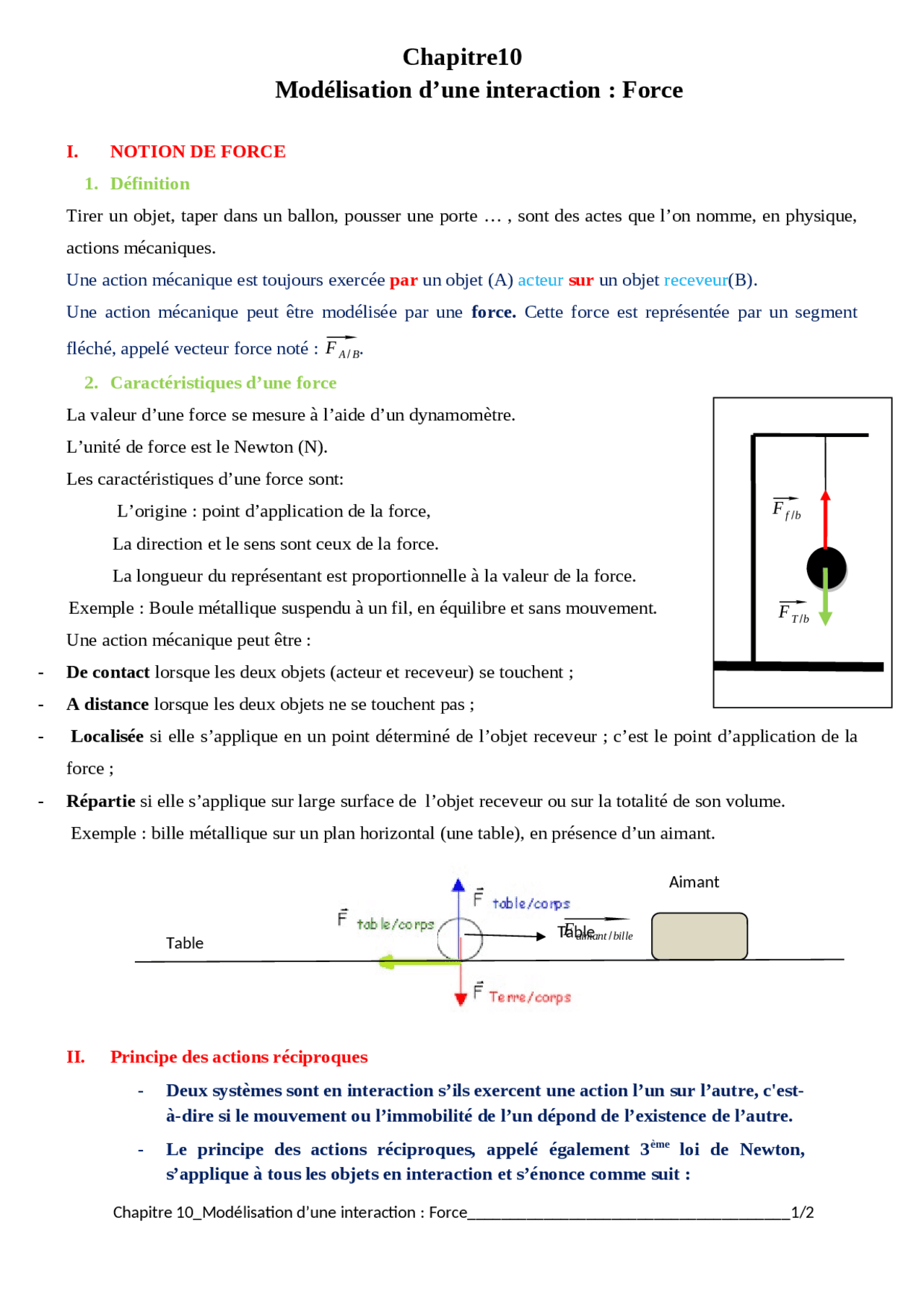 Le Chapitre 10 Dun Cours De Physique Super Schemes And Mind Maps French Docsity