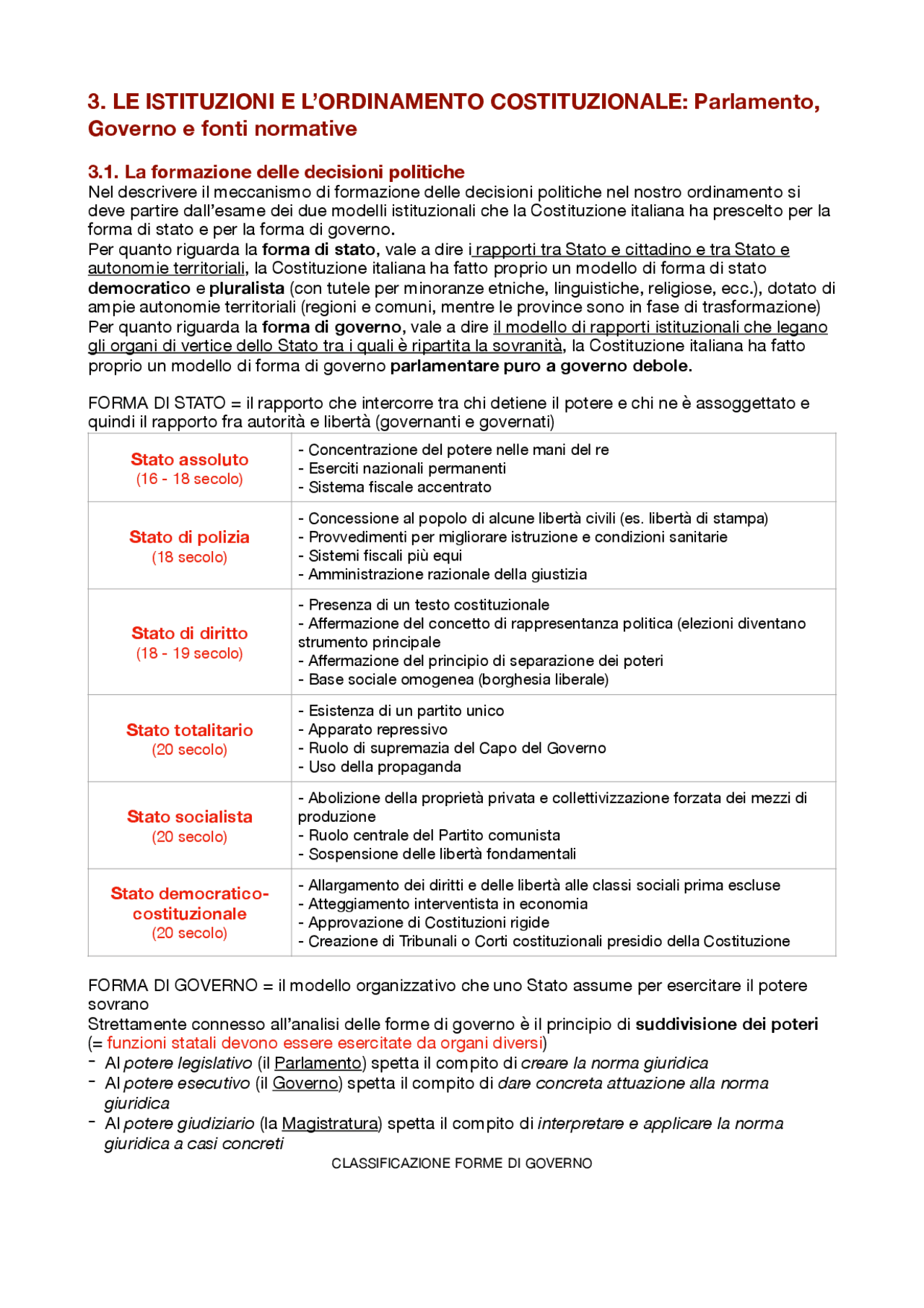 Istituzioni Di Diritto Pubblico Pf Lotito Appunti Di Diritto