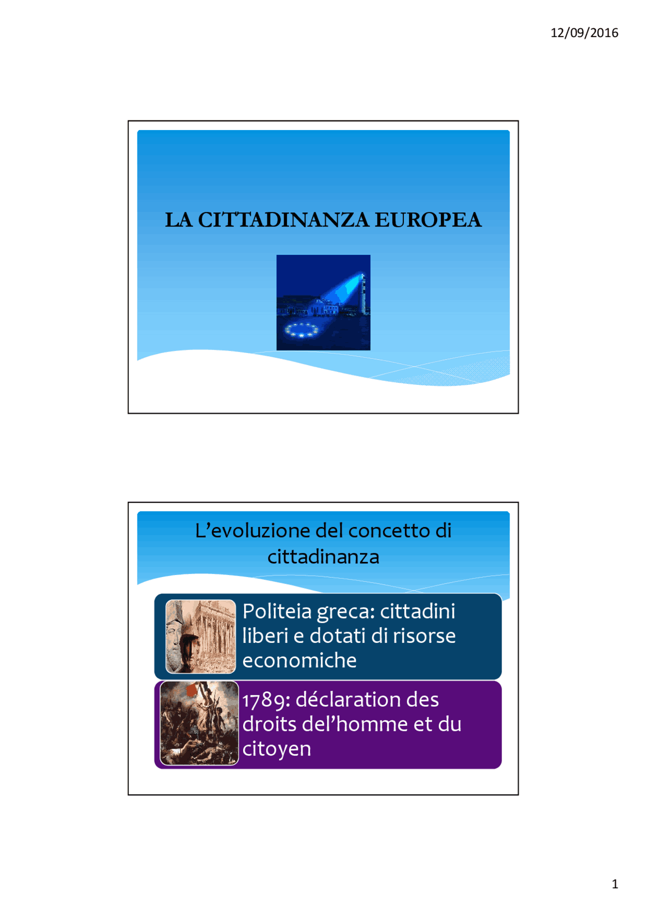 Diritto Cittadinanza Ue Schemi E Mappe Concettuali Di Diritto Docsity