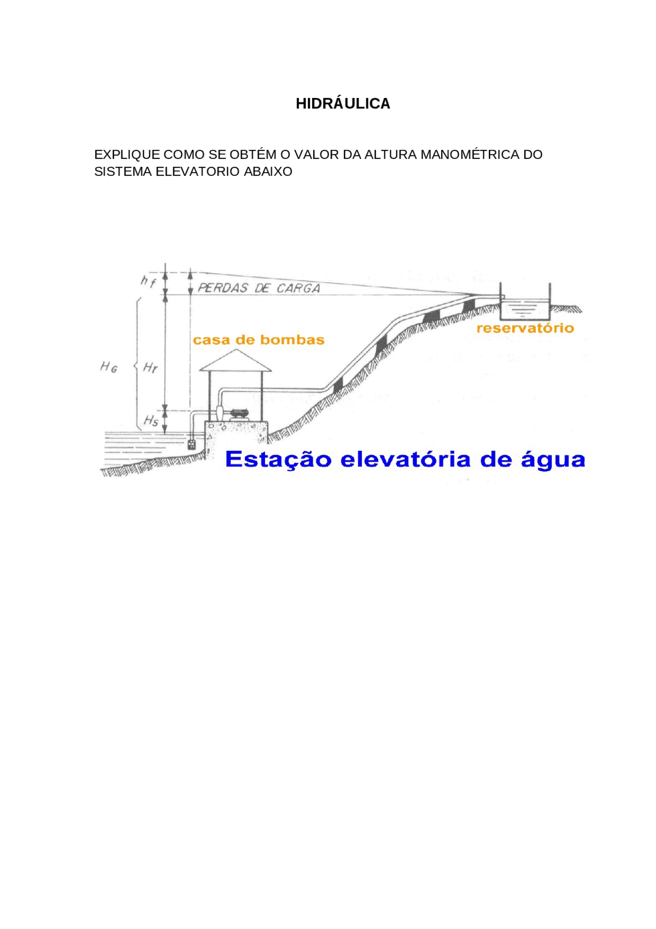 Exercício explicativo como se determina o valor da altura manométrica ...
