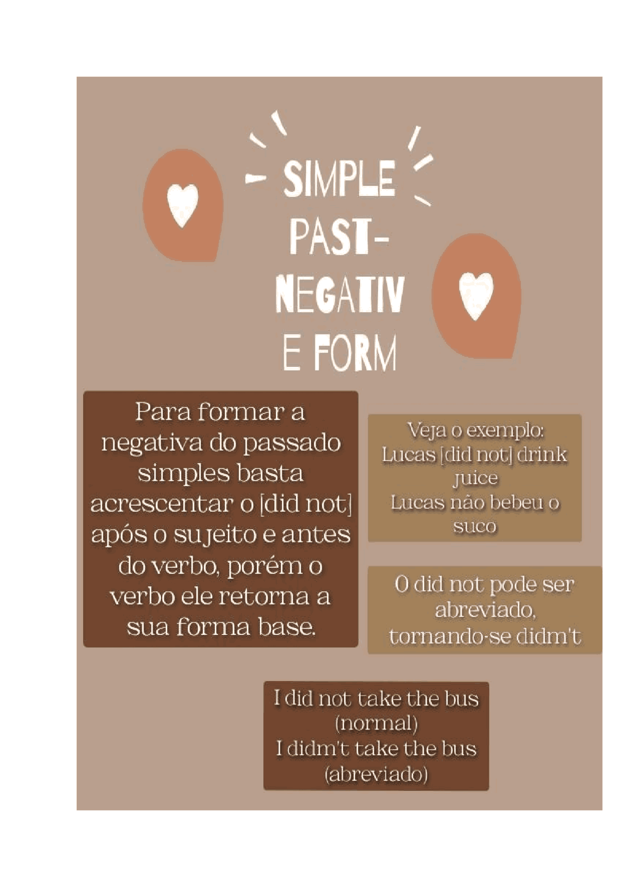 Simple past interrogative amd negative form | Notas de estudo Inglês ...