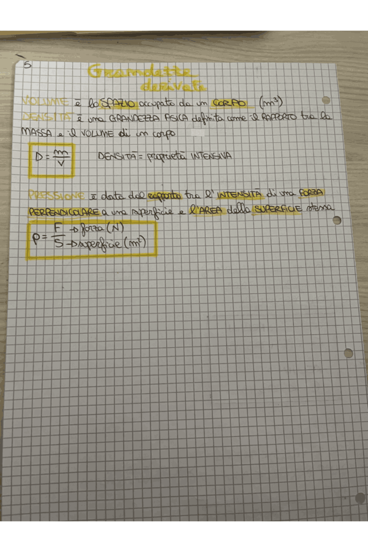 Le Grandezze Derivate Schemi E Mappe Concettuali Di Chimica Docsity