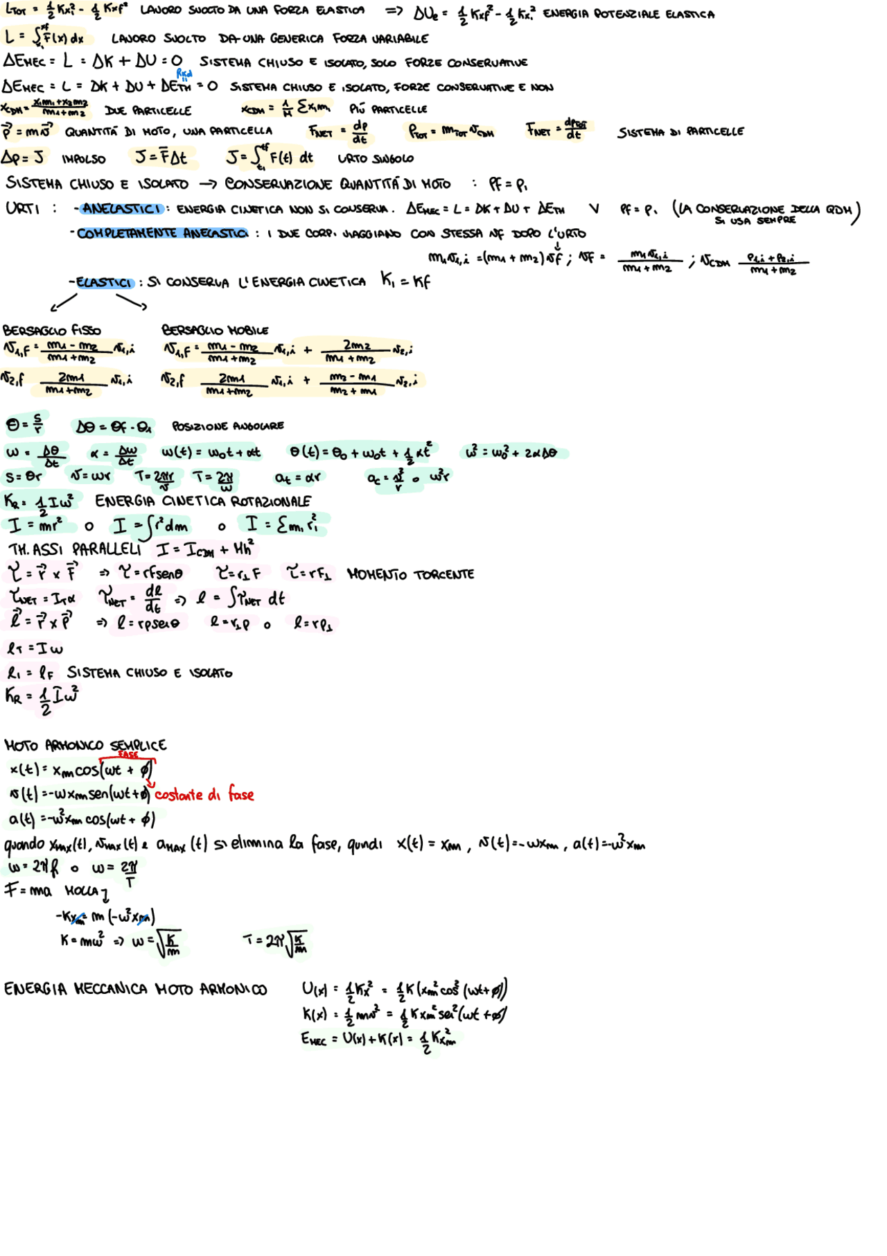 Formulario Corso Di Fisica Generale Schemi E Mappe Concettuali Di Fisica Docsity