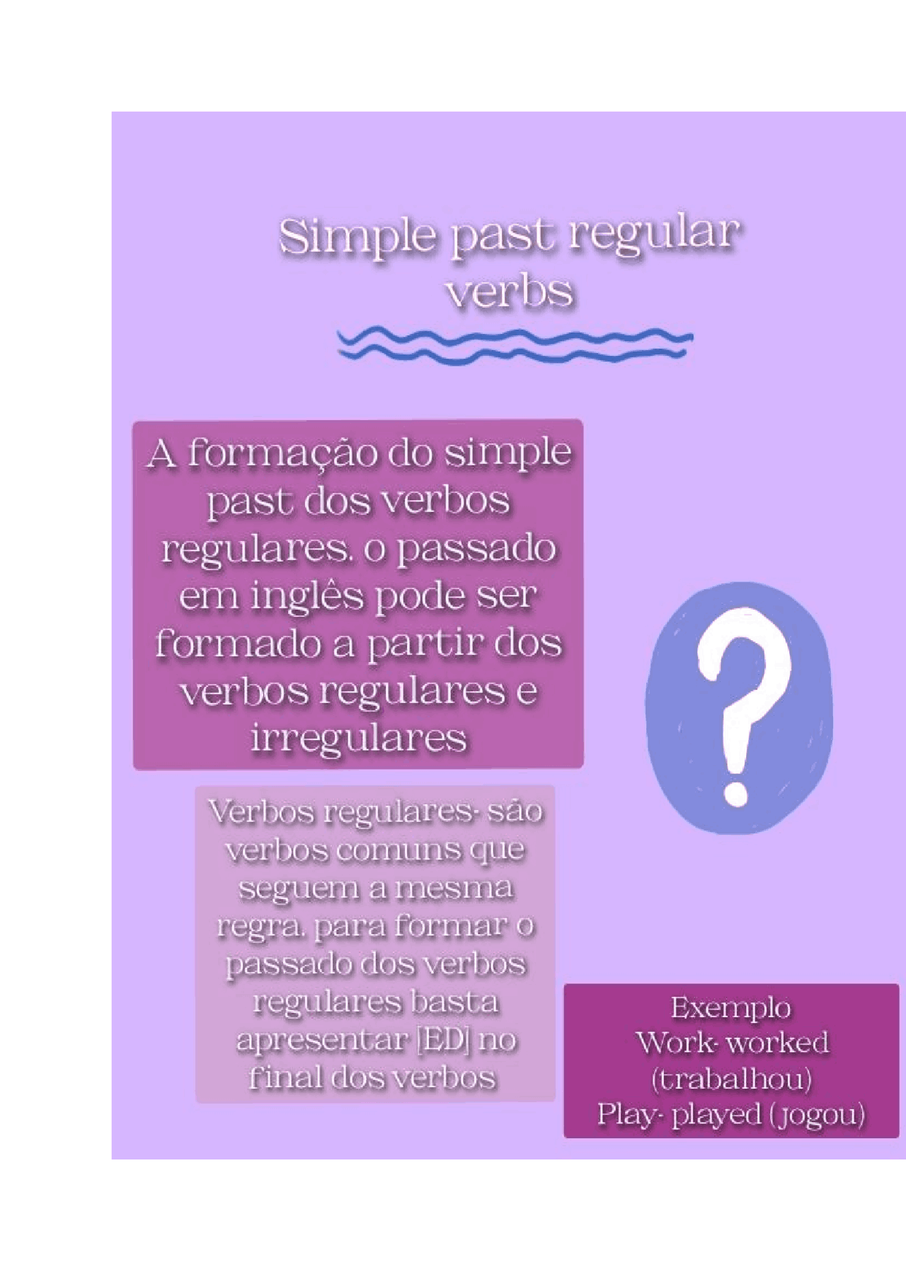 Simple past regular verbs | Notas de estudo Inglês | Docsity