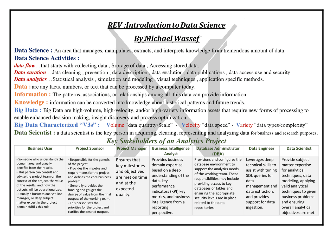 Revision On Introduction To Data Science Full Course Slides Data