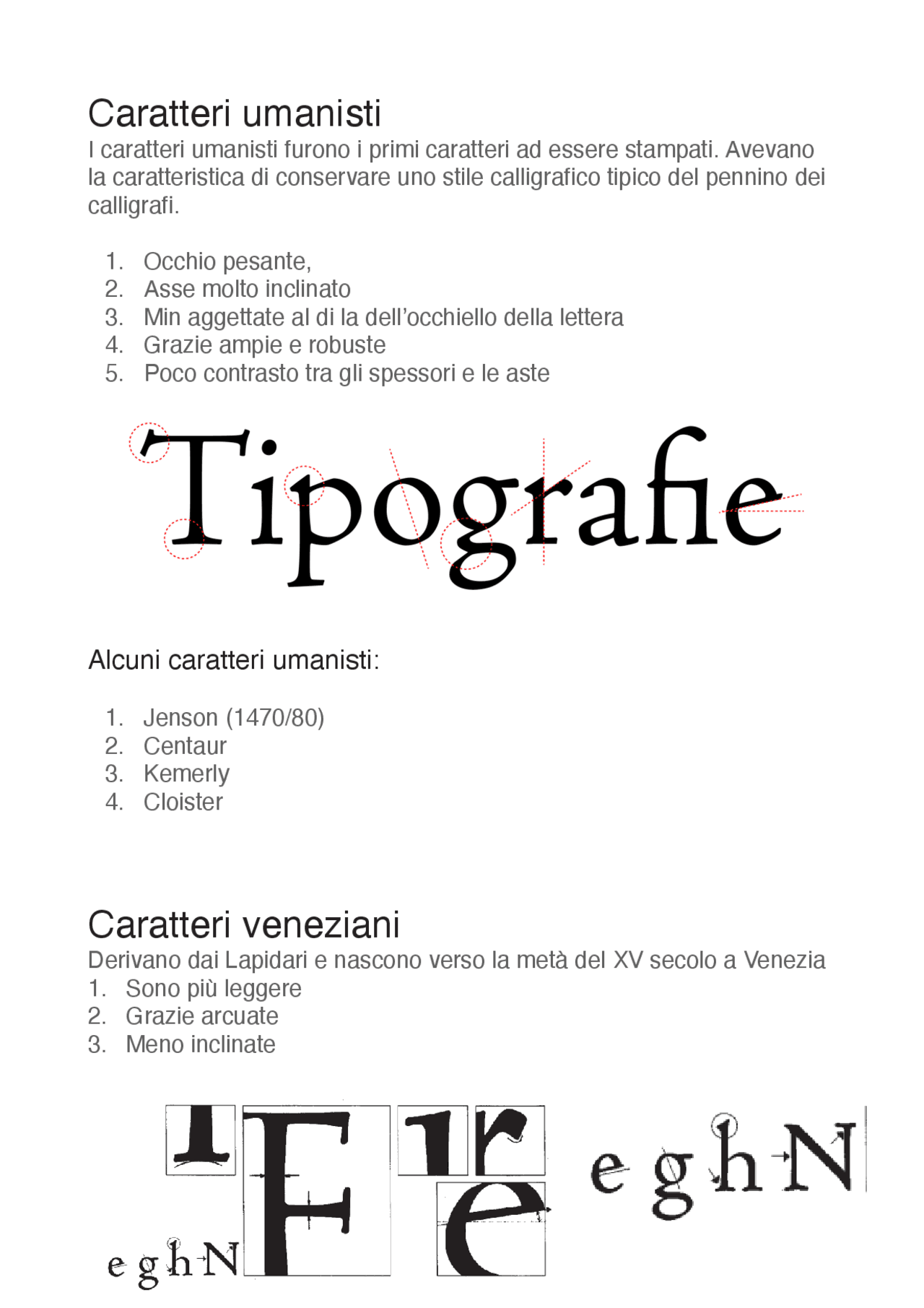 I Caratteri Tipografici Schemi E Mappe Concettuali Di Computer