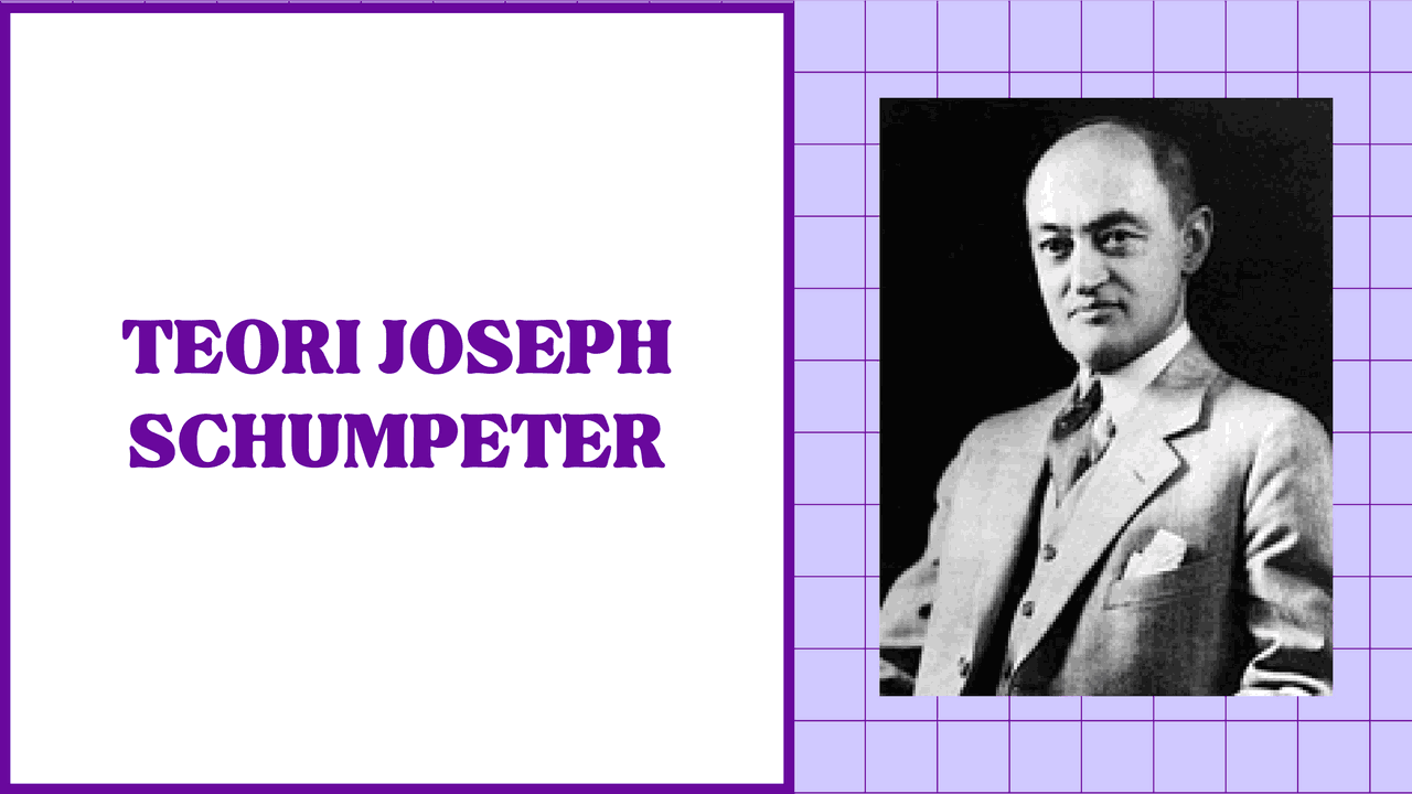 Economics Theory - Joseph Schumpeter (IND Language) | Slides Economics ...