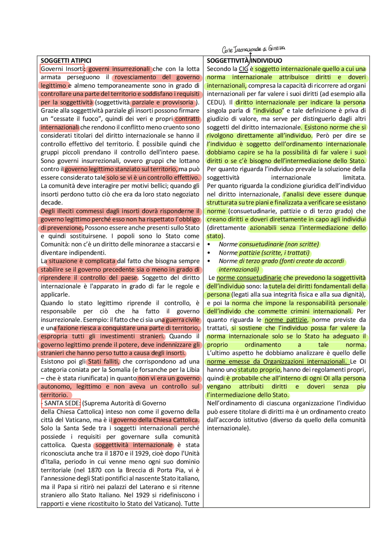 Database Domande E Risposte Diritto Internazionale Cantoni Dispense