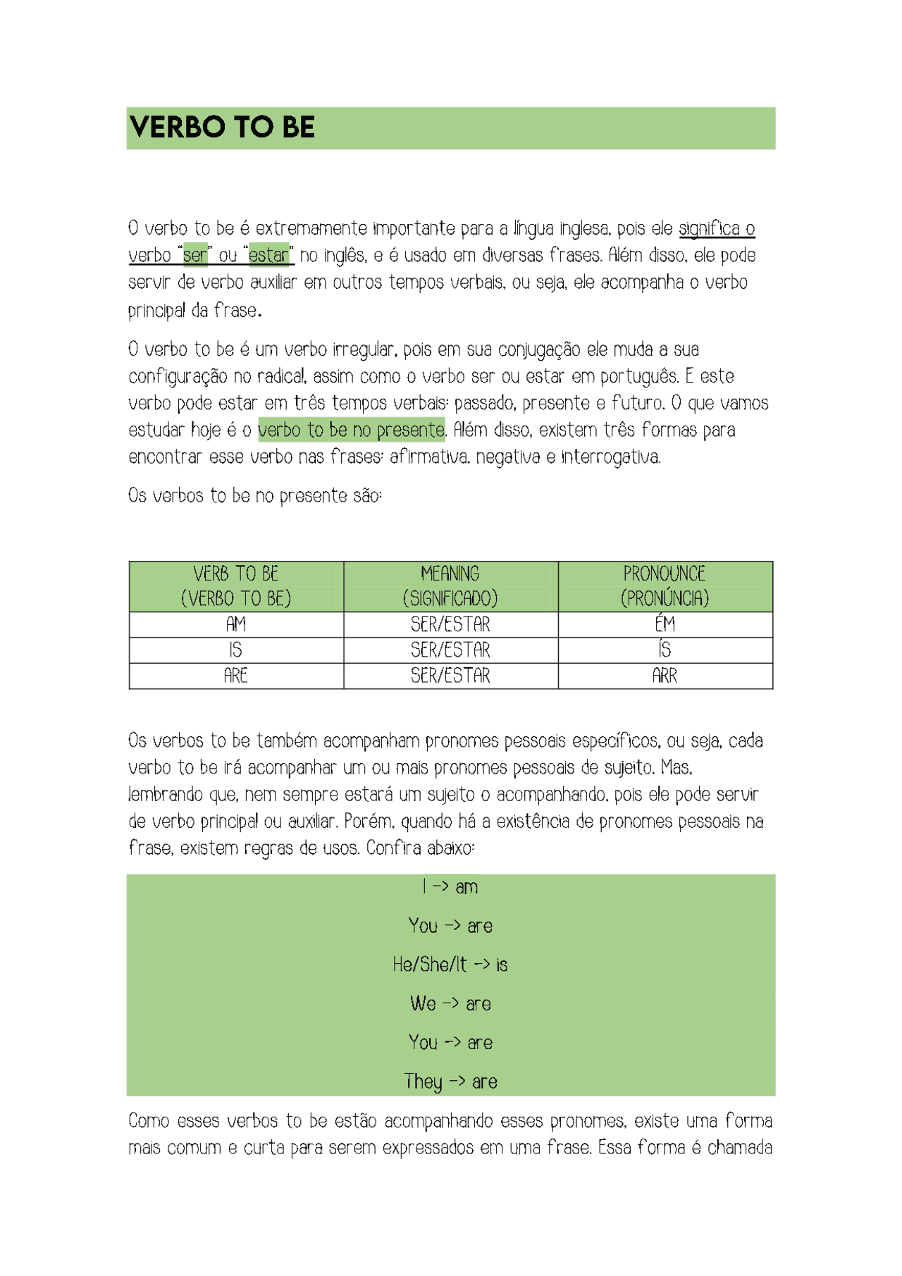 Resumo Verbo To Be - BINKEDU
