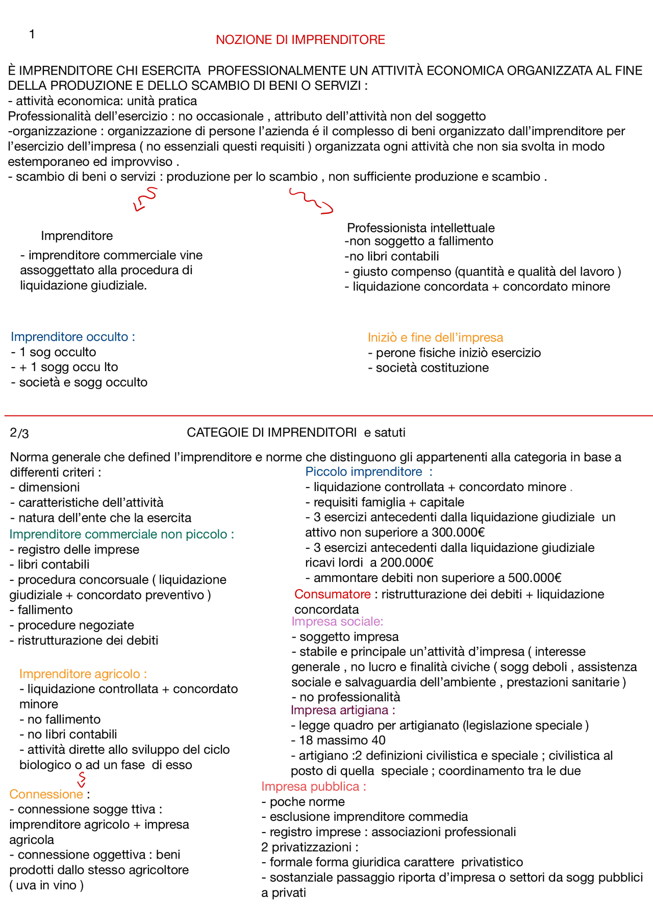 Schemi Dei Vari Capitoli Con Parole Chiave Appunti Di Diritto