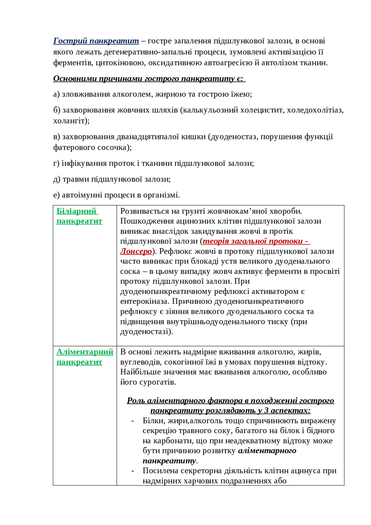 Острый панкреатит Этиология Патогенез Клиника Схемы Хирургия Docsity