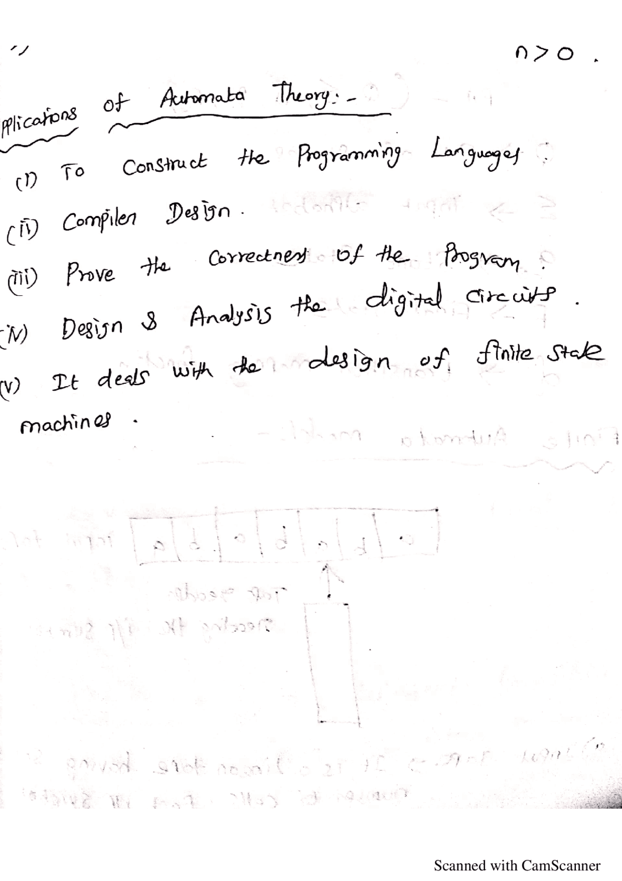 FORMAL LANGUAGE AND AUTOMATA THEORY | Study notes Theory of Formal ...