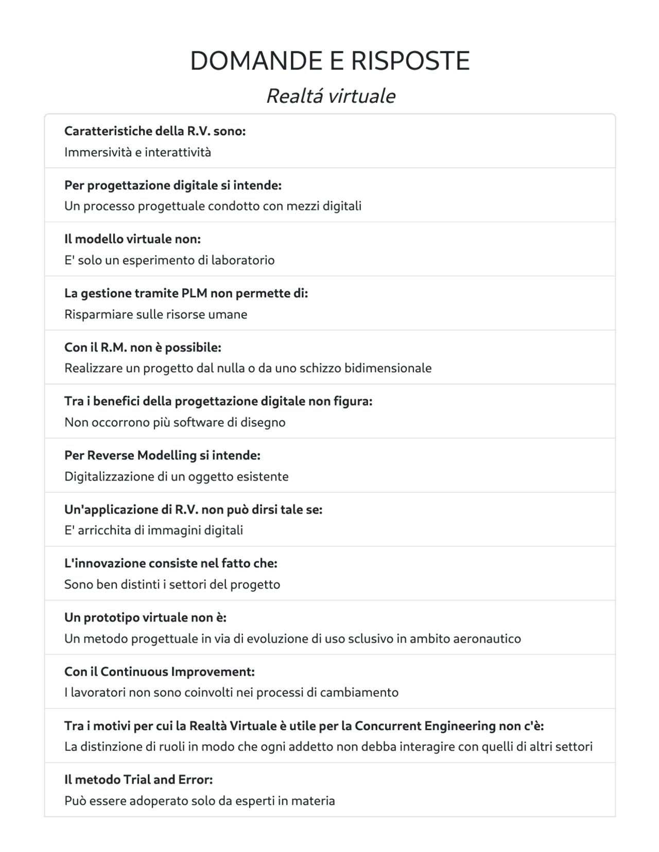 Tutte le domande/risposte esame PROGETTAZIONE IN REALTÀ VIRTUALE E SICUREZZA Unipegaso | Appunti ...