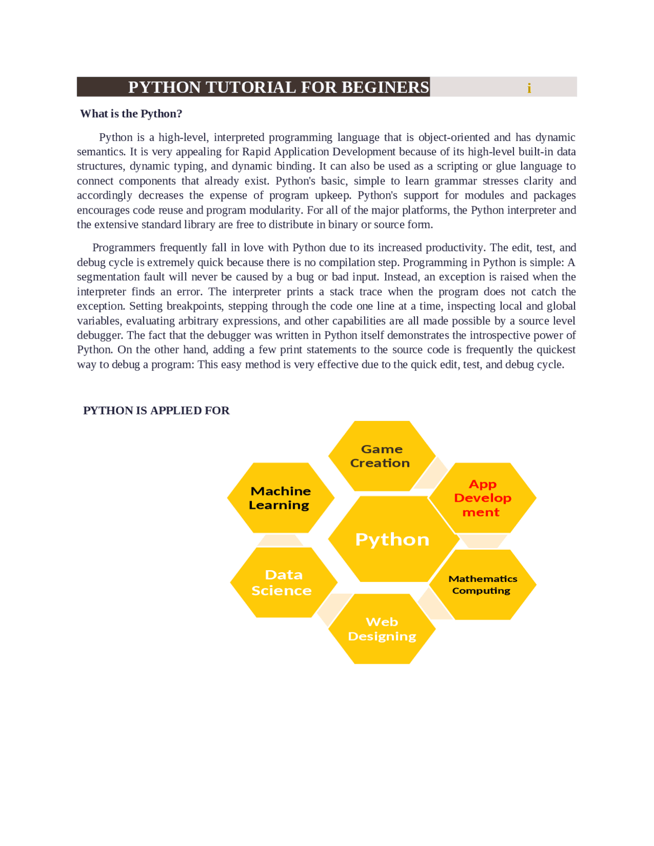 It Is About Basics Of Python Programing Language For Begginers Schemes And Mind Maps