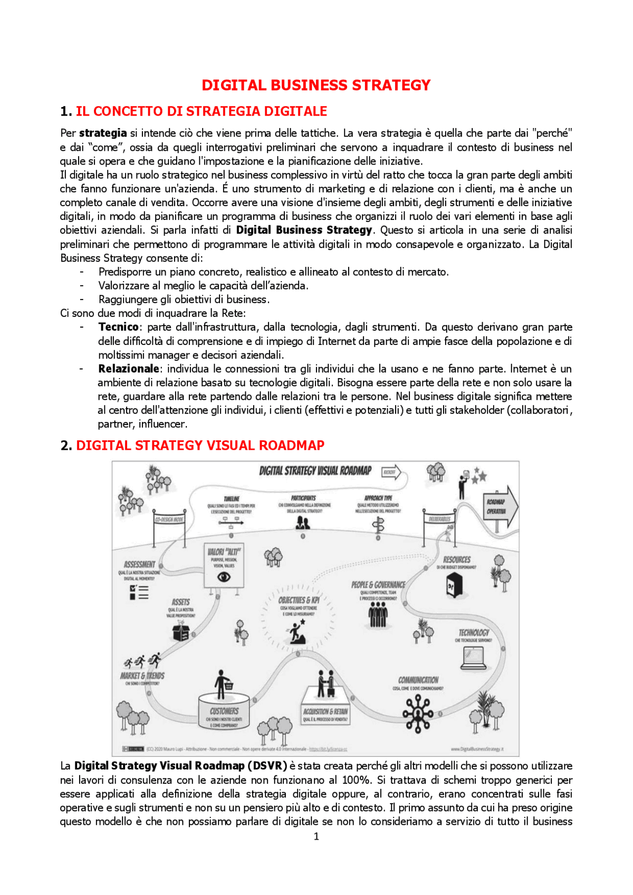 Digital business strategy - Marketing, IULM - Communication strategy and media planning ...