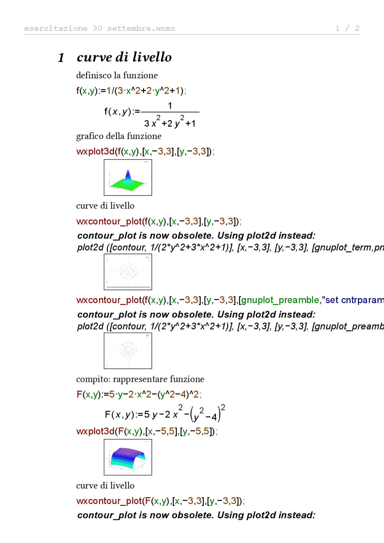 Curve di livello applicate | Schemi e mappe concettuali di Matematica ...