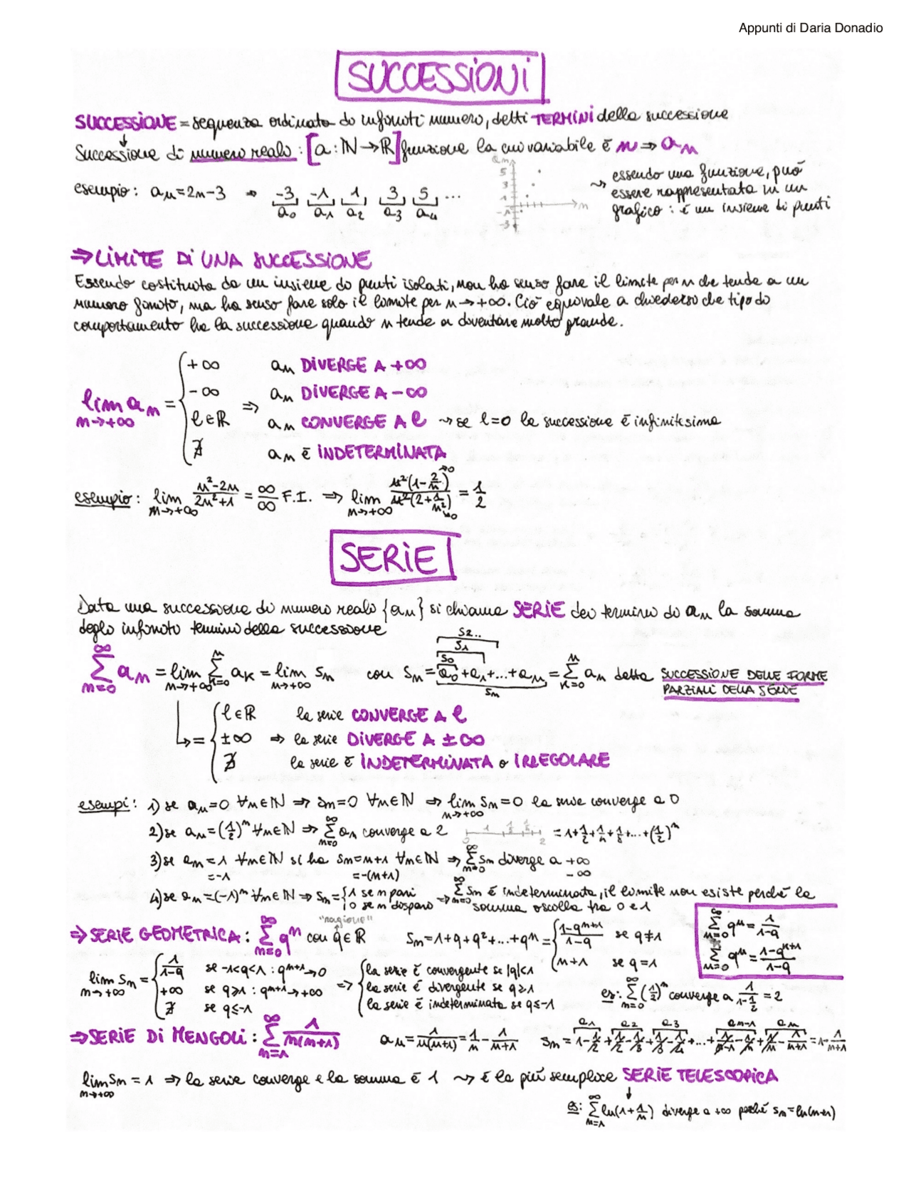 Schemi Di Matematica Del Corso Di Laurea In Scienze Naturali Unipi