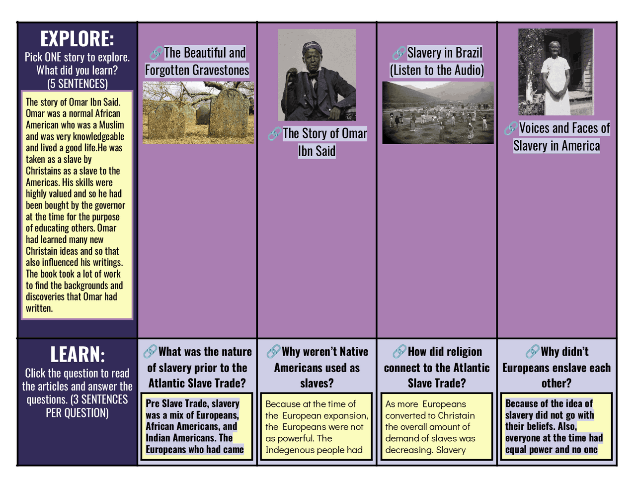 AP World slave systems | Slides History | Docsity