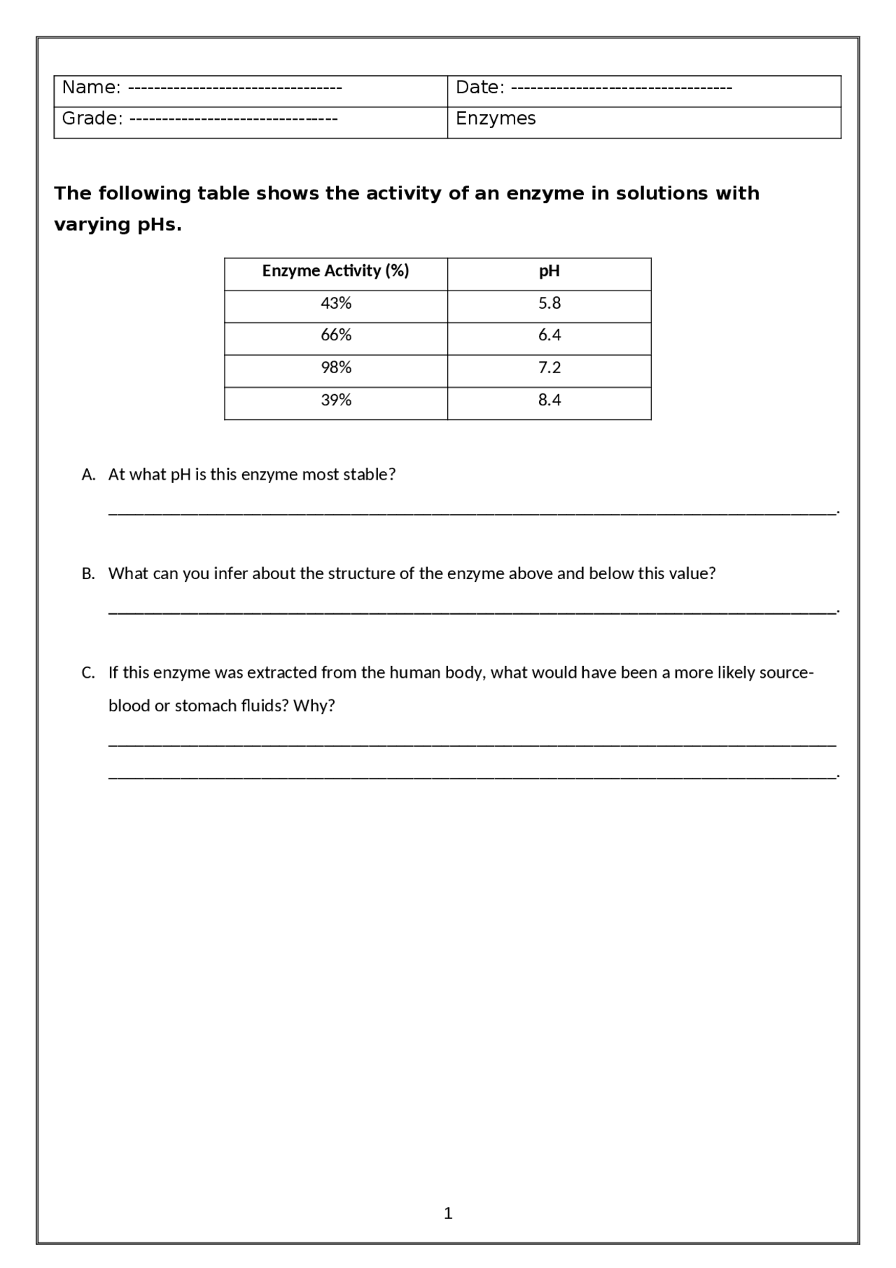 Enzyme assessment for high school biology | Assignments Biology | Docsity