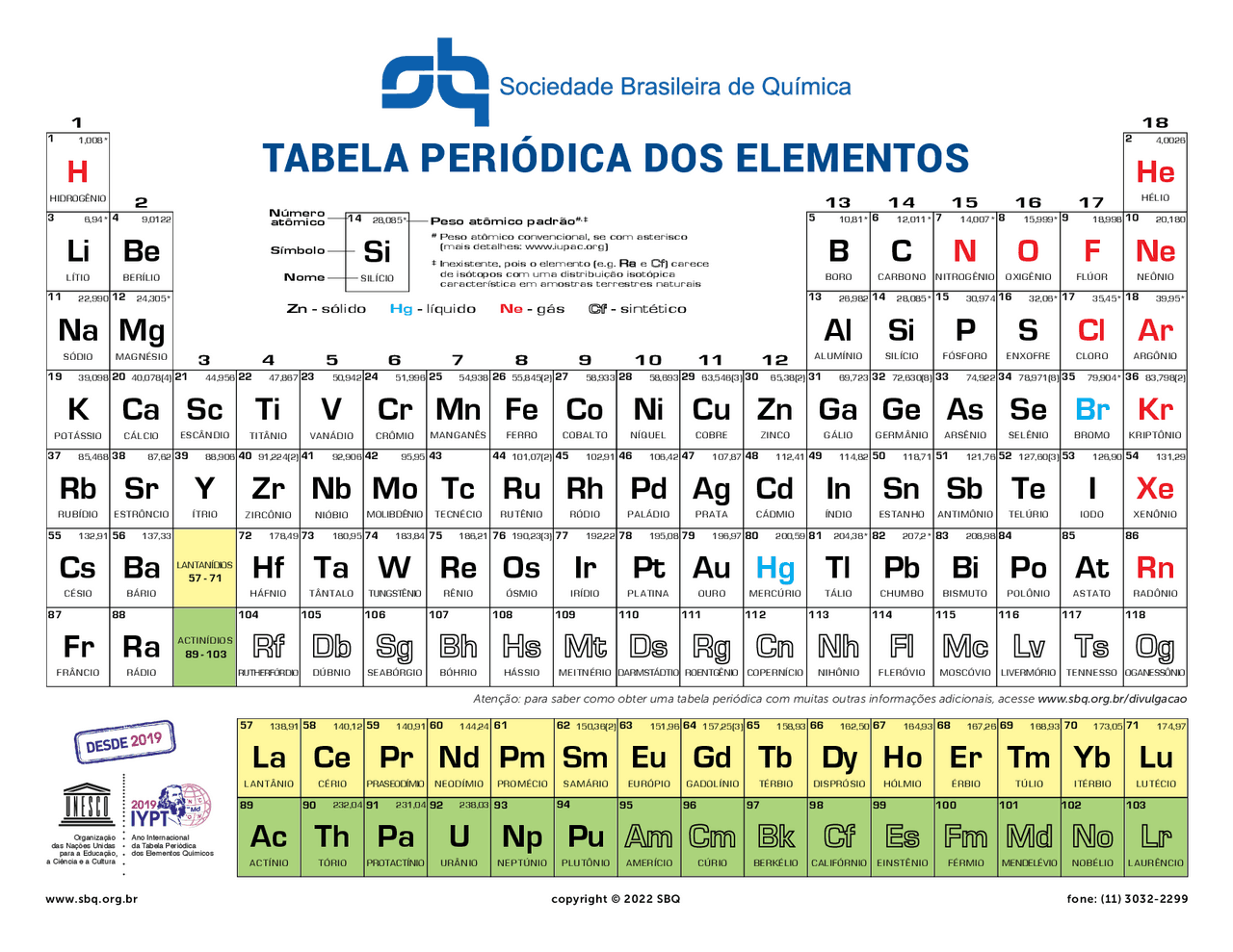Tabela periodica de quimica atualizada | Notas de estudo Química | Docsity