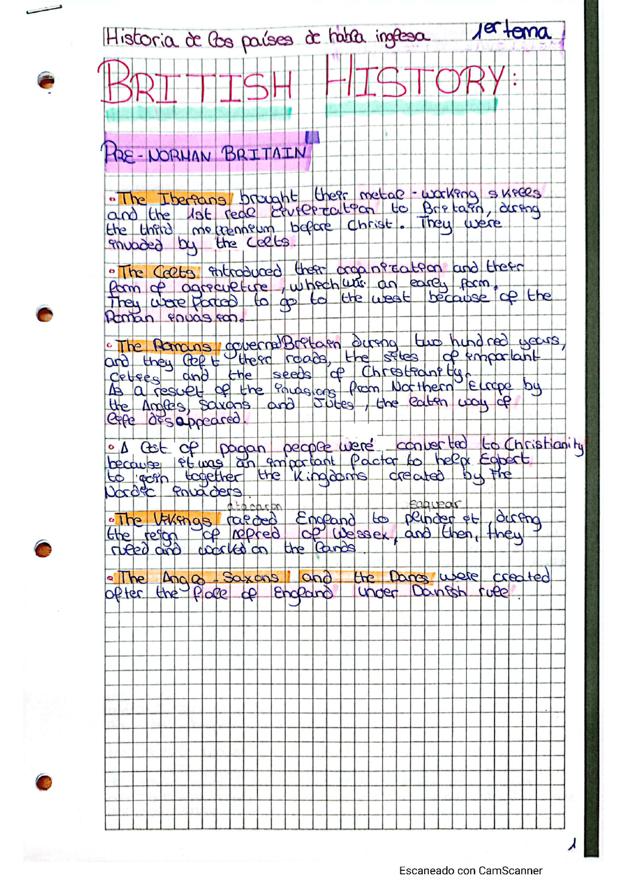Historia De Los Paises De Habla Inglesa British History Apuntes De