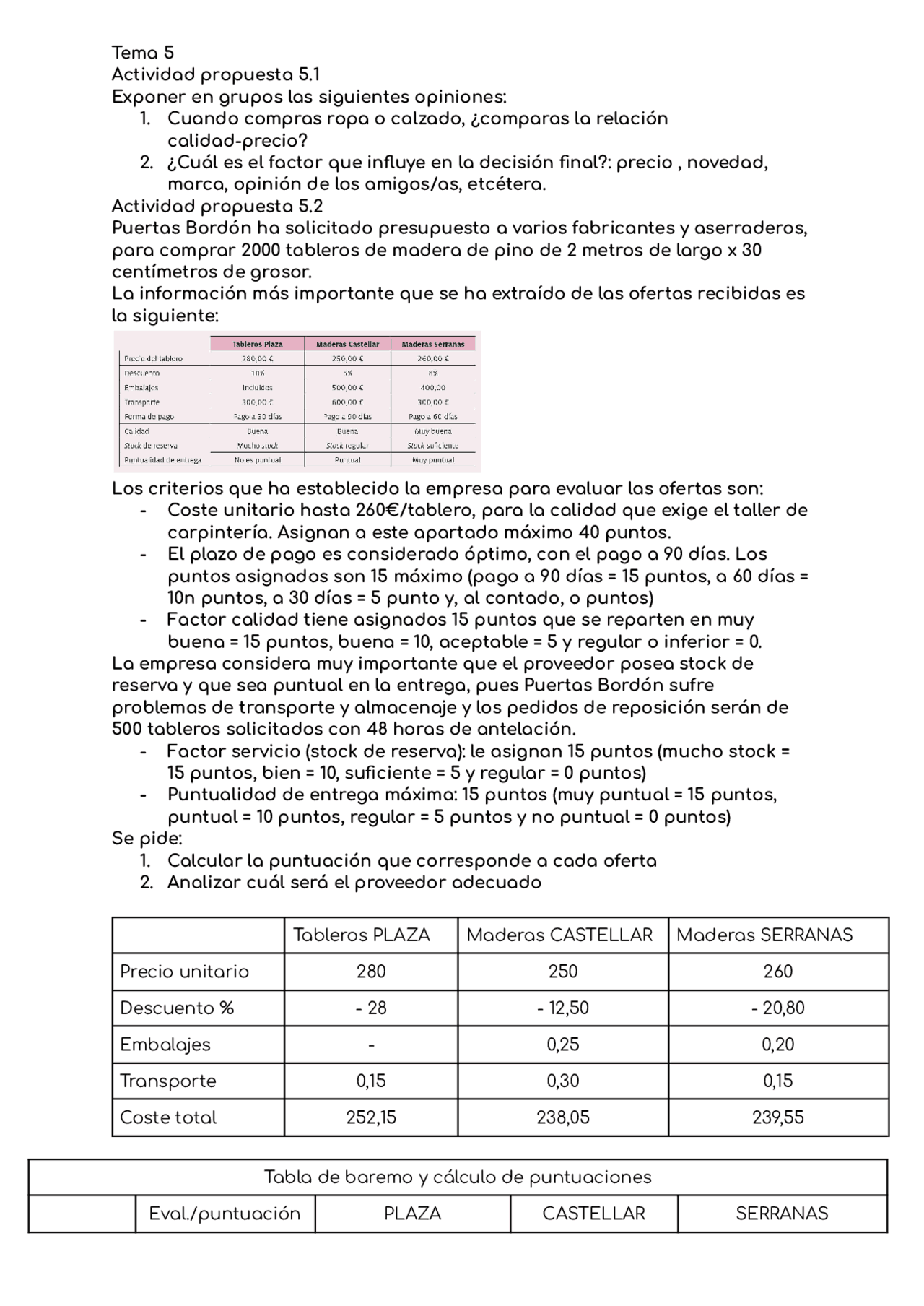 Ejercicios Del Tema 5 De La Asignatura De Logística Del 2º Año De