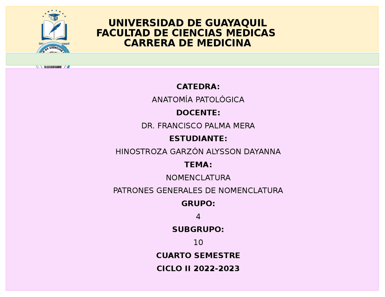 Nomenclatura De Tumores Esquemas Y Mapas Conceptuales De Anatomía