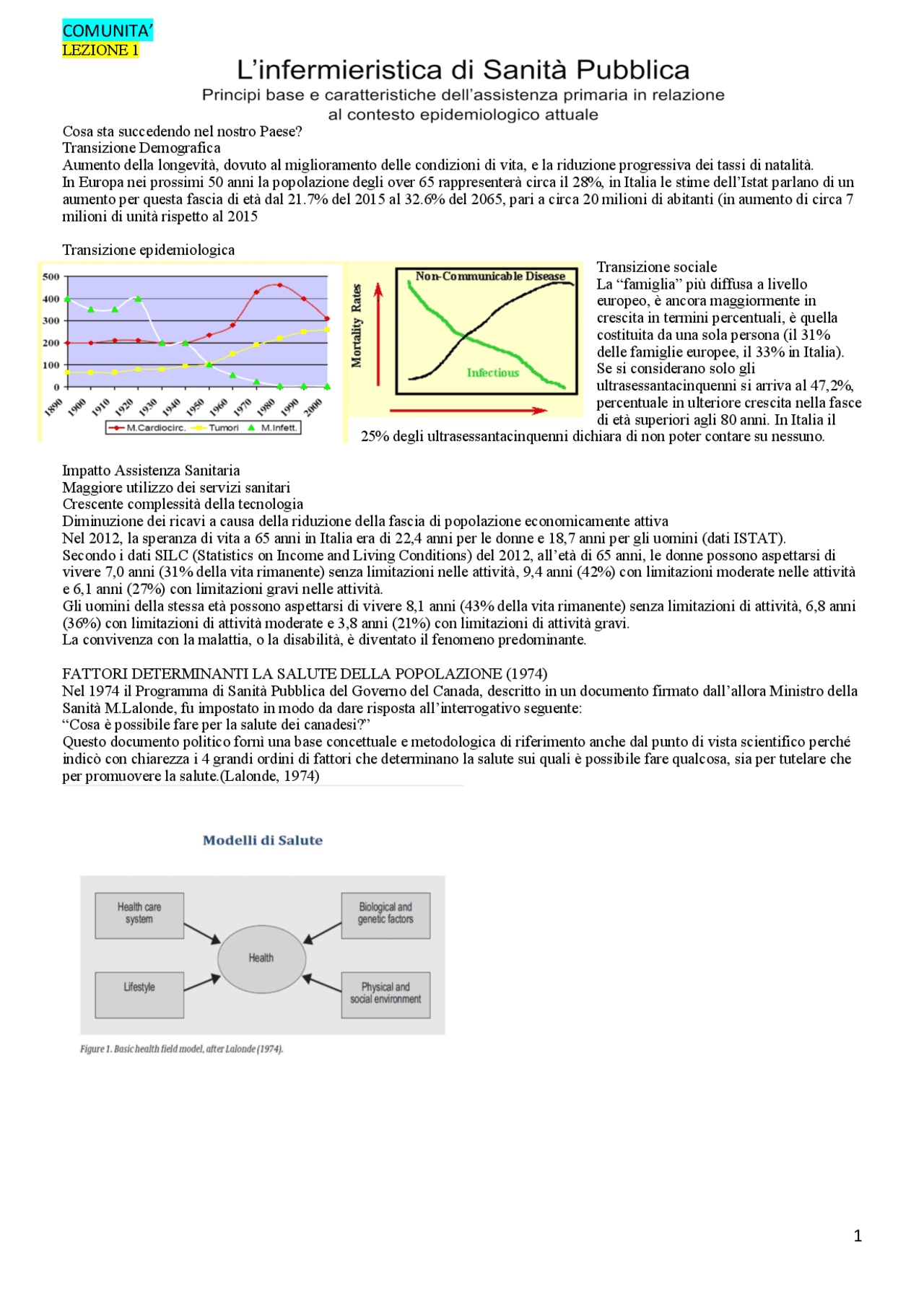 Infermieristica Di Comunità Dispense Di Infermieristica Docsity