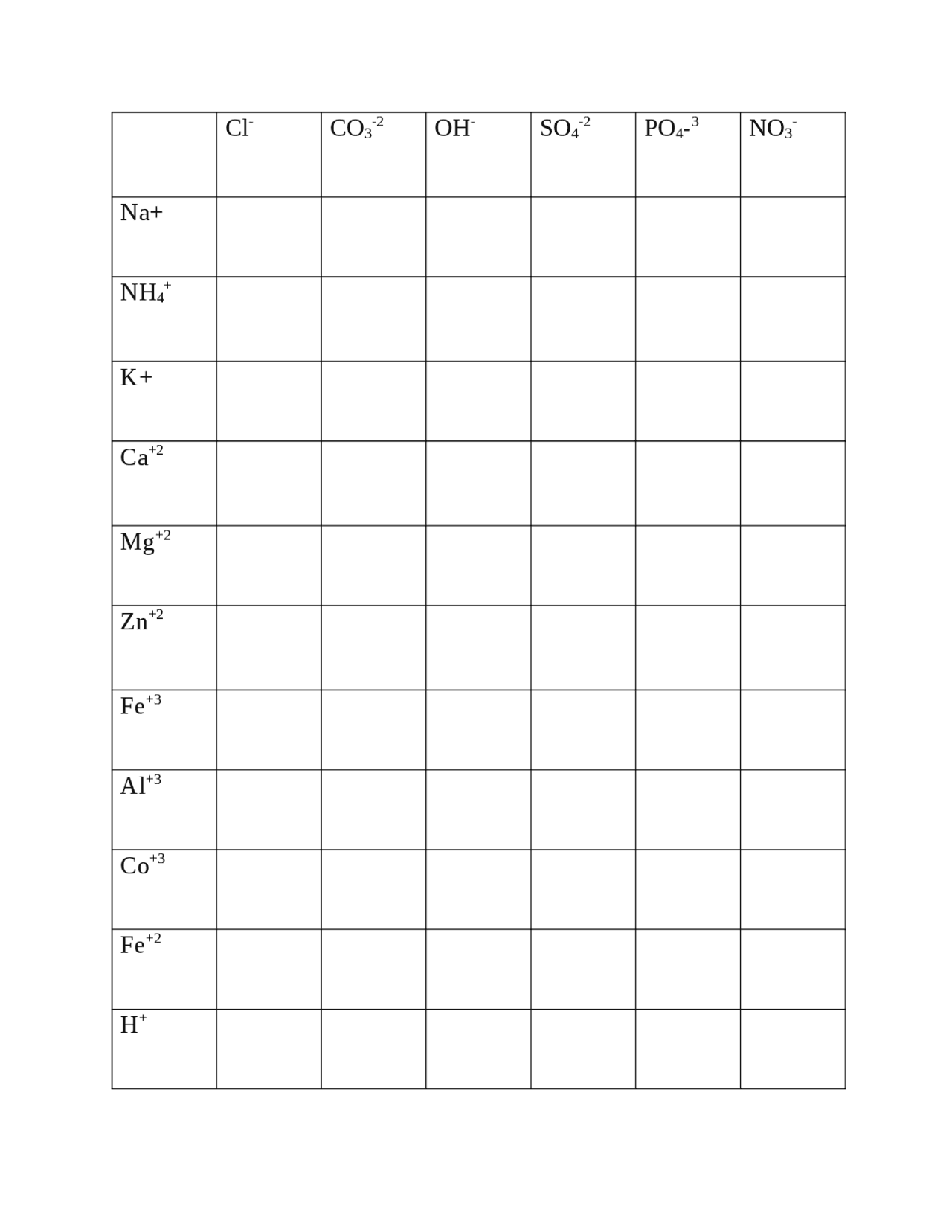 These Documents Are A Variation Of School Assignments And Exams