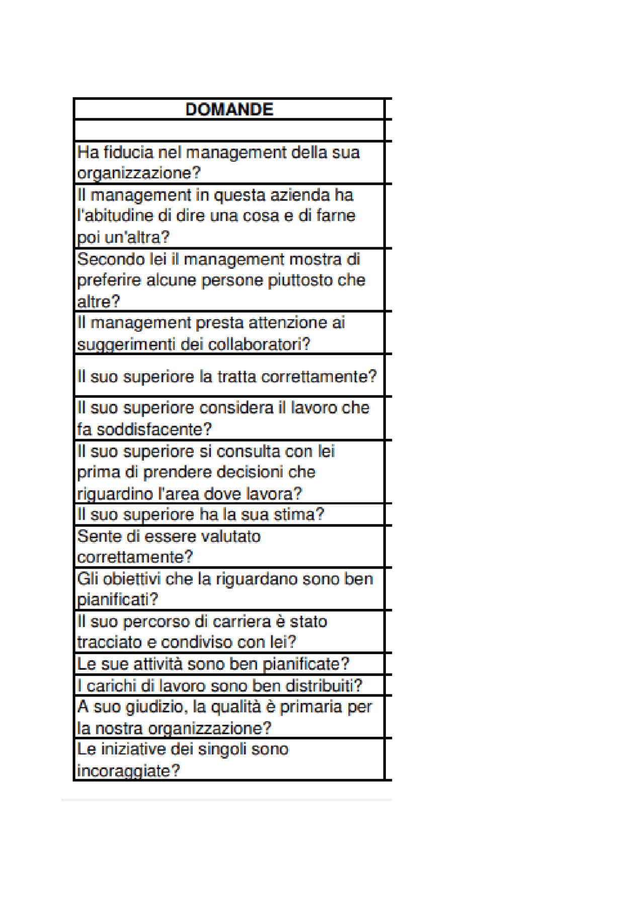 Domande questionario ai dipendenti | Schemi e mappe concettuali di ...