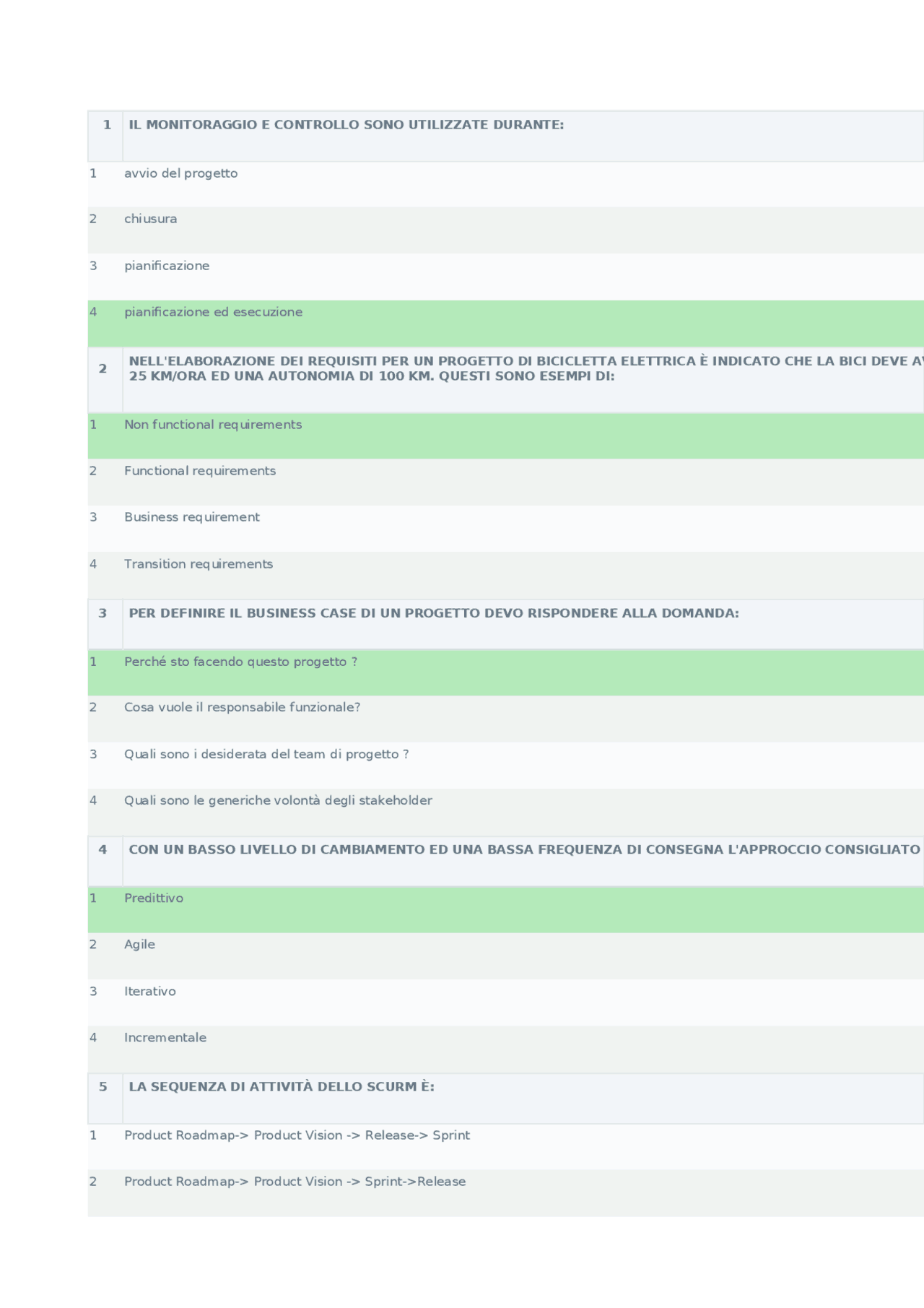 Raccolta Delle Domande Con Risposte Per La Prove Di Esame Prove D