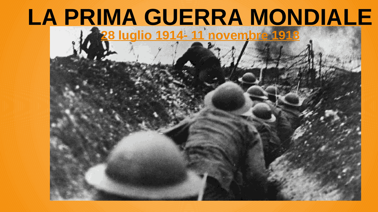 La prima guerra mondiale. | Sintesi del corso di Storia | Docsity