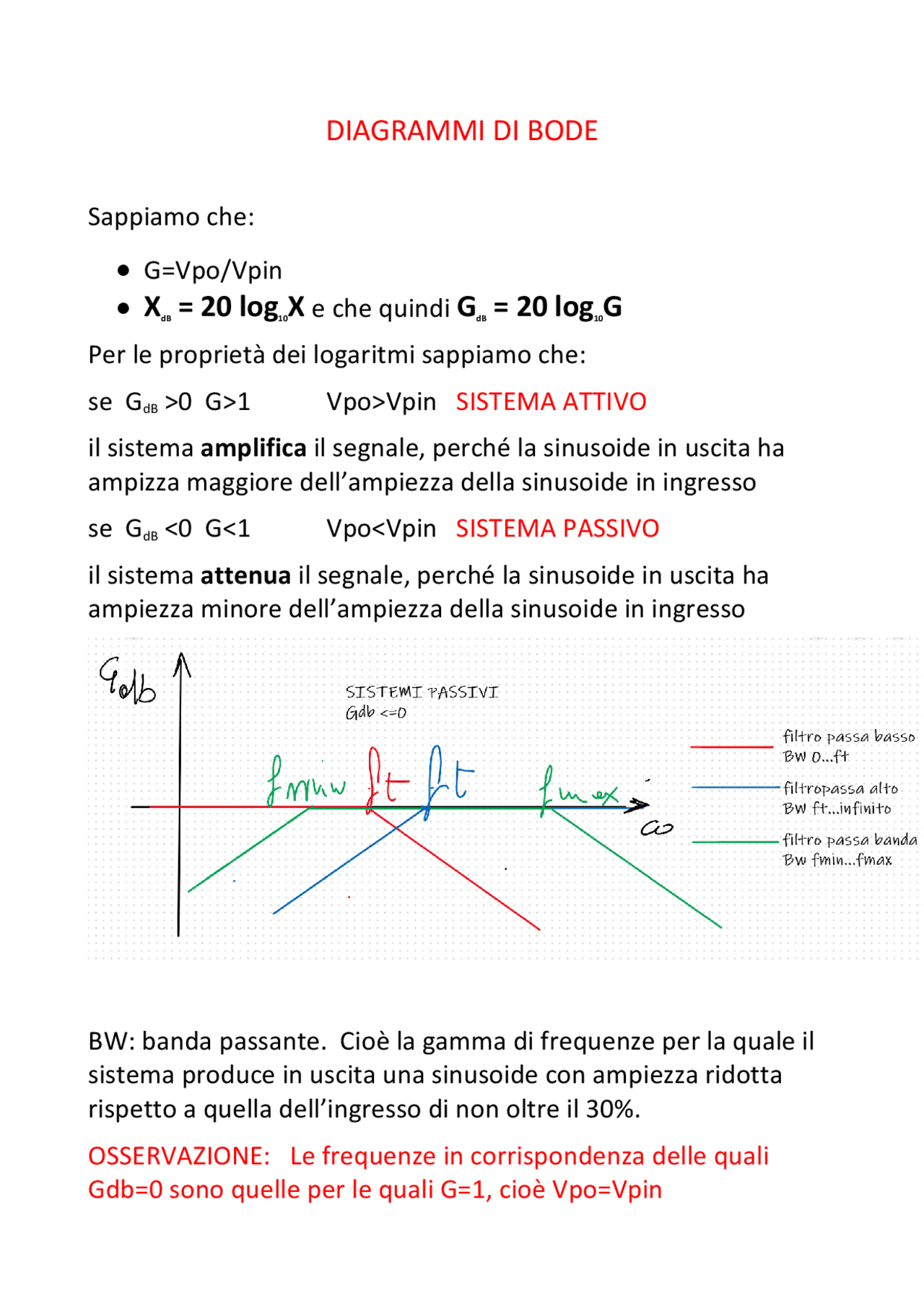 Diagrammi Di Bode Elettronica Schemi E Mappe Concettuali Di