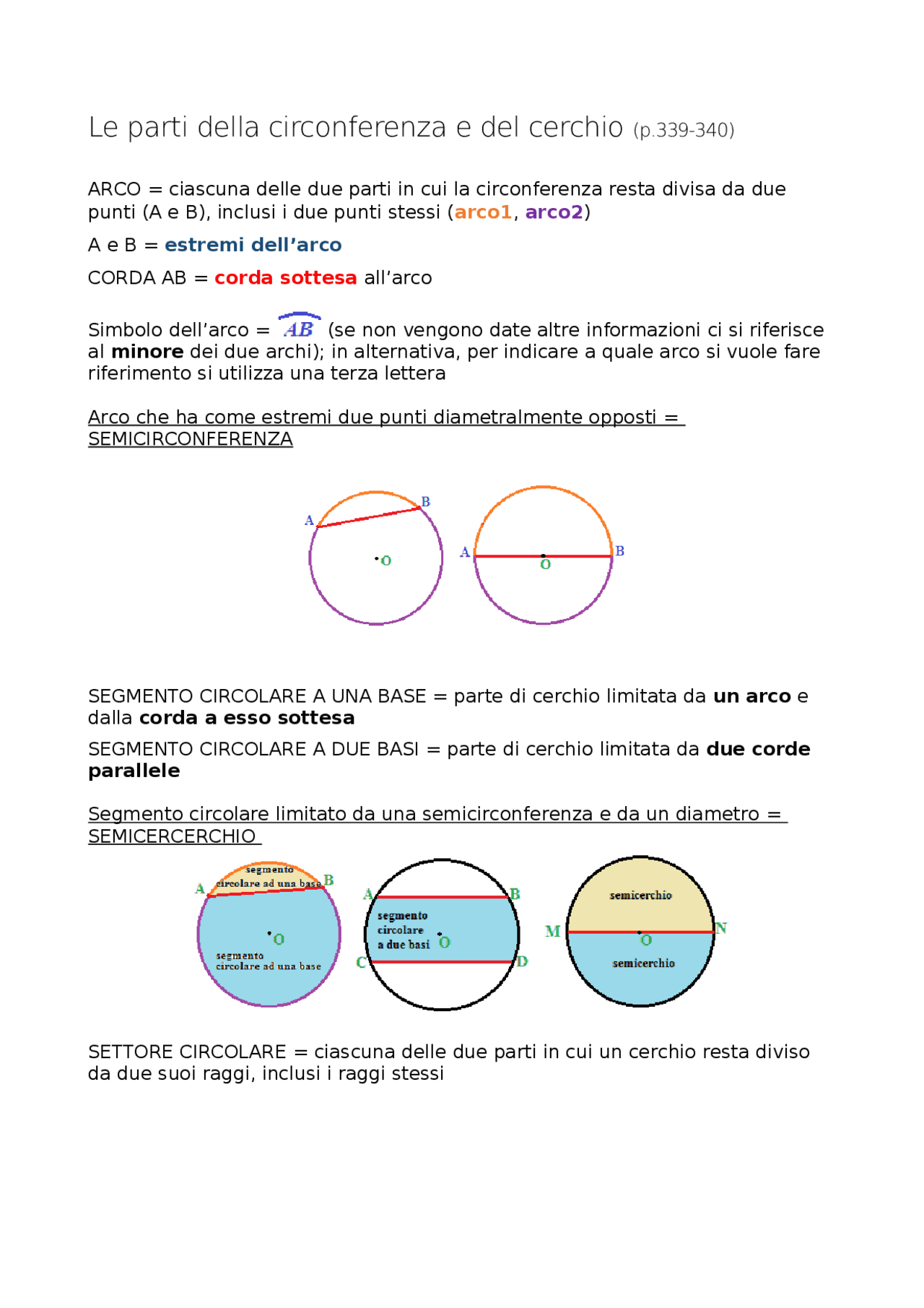 Le parti della circonferenza e del cerchio | Schemi e mappe concettuali ...
