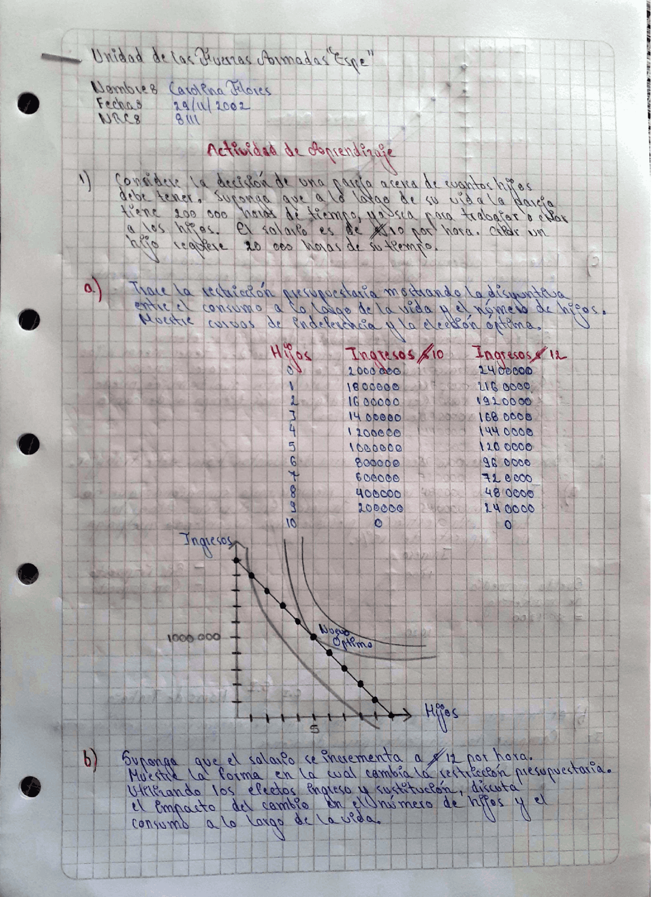 Ejercicios De Microeconomía Ejercicios De Microeconomía Docsity