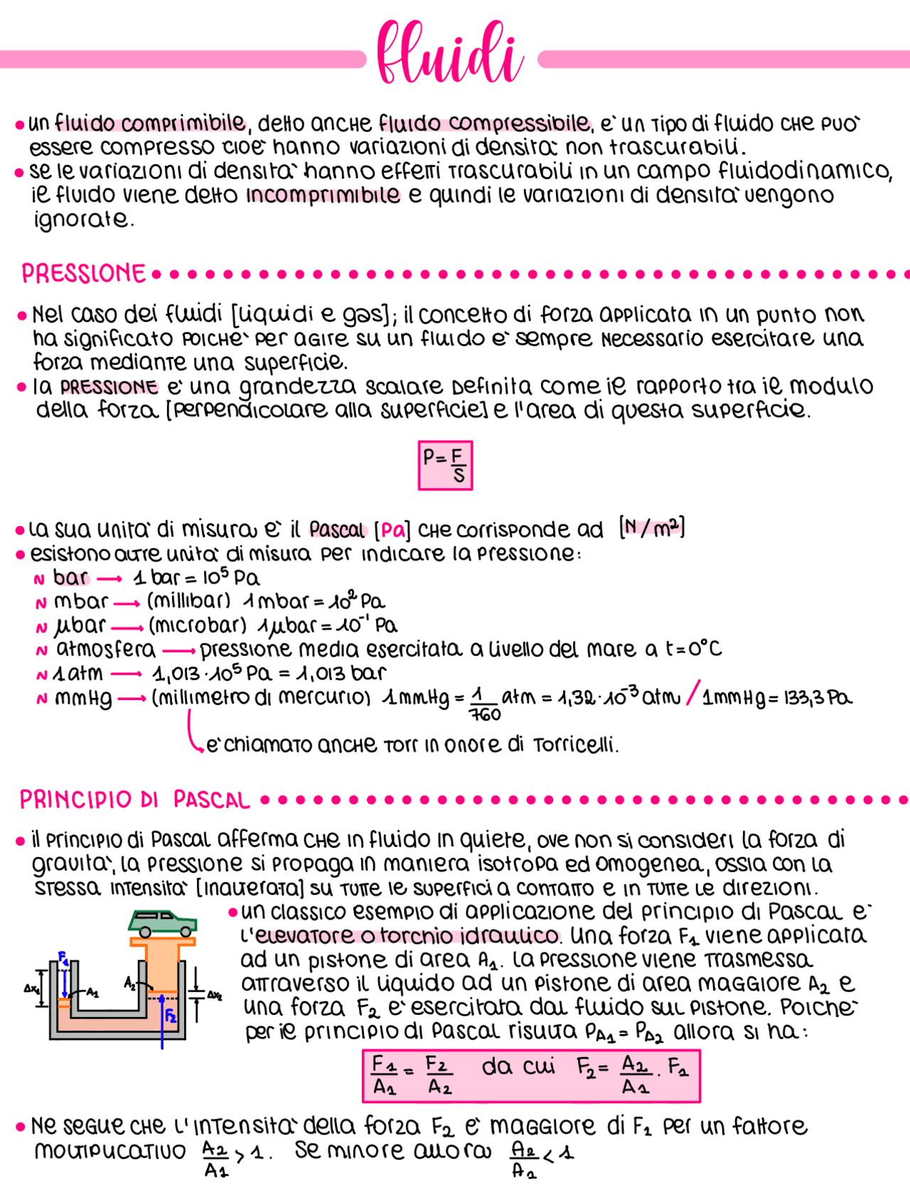 Appunti Teorici E Formulario Sui Fluidi Schemi E Mappe Concettuali Di