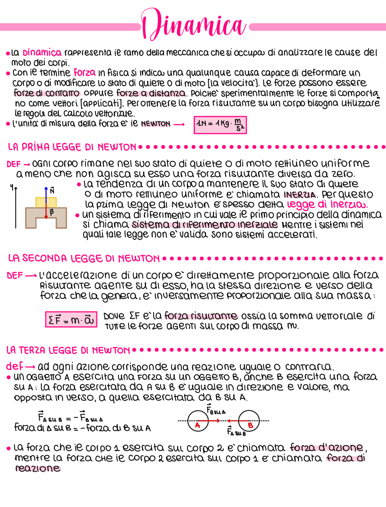 Appunti Teorici E Formulario Sulla Dinamica Schemi E Mappe Concettuali Di Fisica Docsity