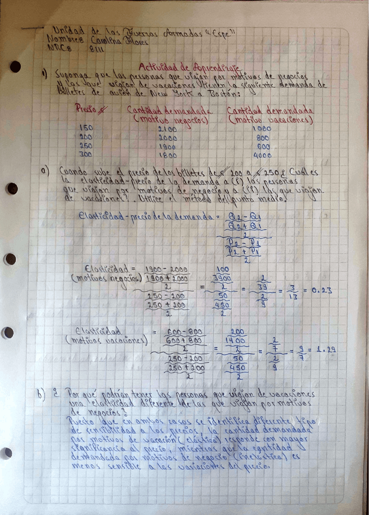 Ejercicios De Microeconomía Ejercicios De Microeconomía Docsity