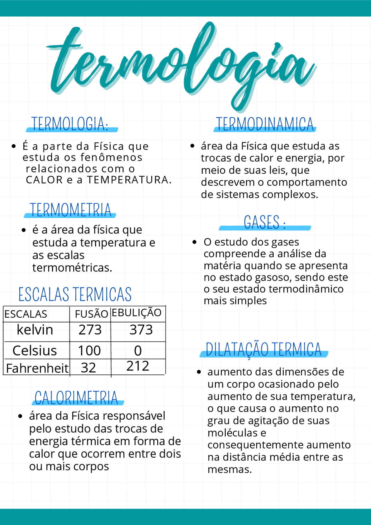 Termologia e seus fenômenos. | Resumos Física para Ensino Médio | Docsity