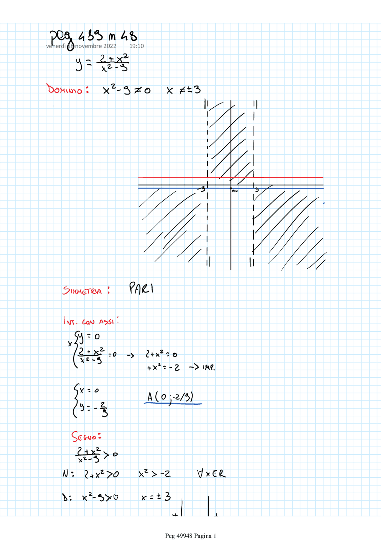 Funzione razionale fratta | Esercizi di Matematica | Docsity