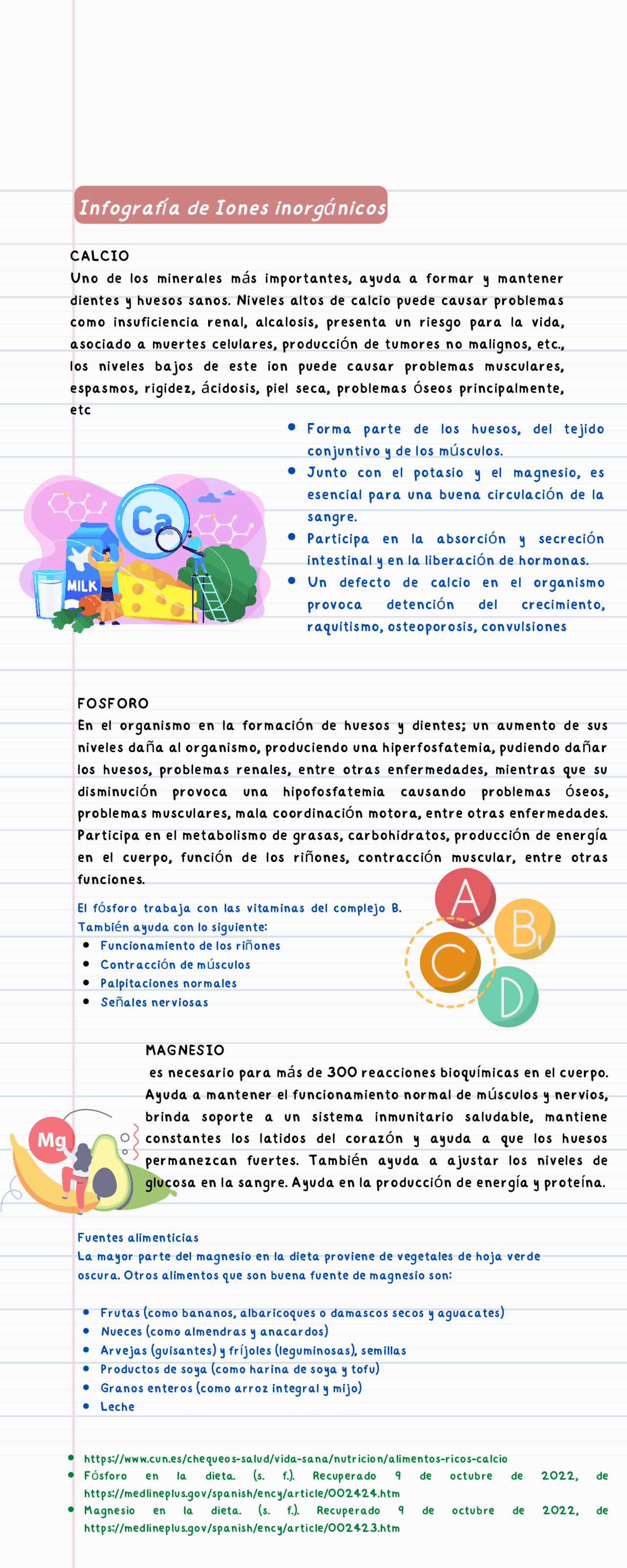 Resumen de iones inorgánicos bioquímica | Esquemas y mapas conceptuales ...