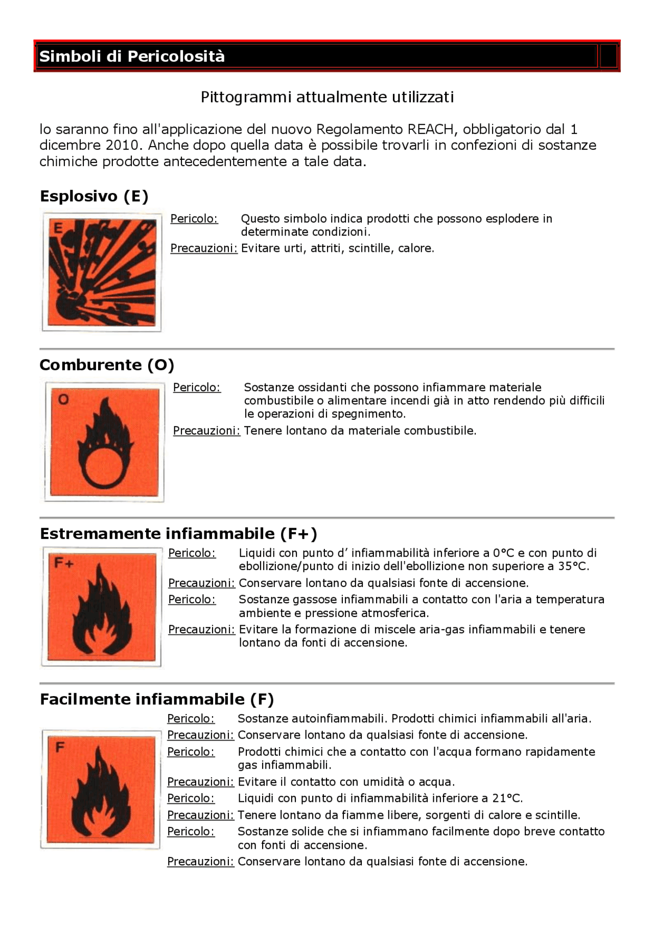 Simboli di Pericolosità | Formulari di Gestione del cantiere e ...