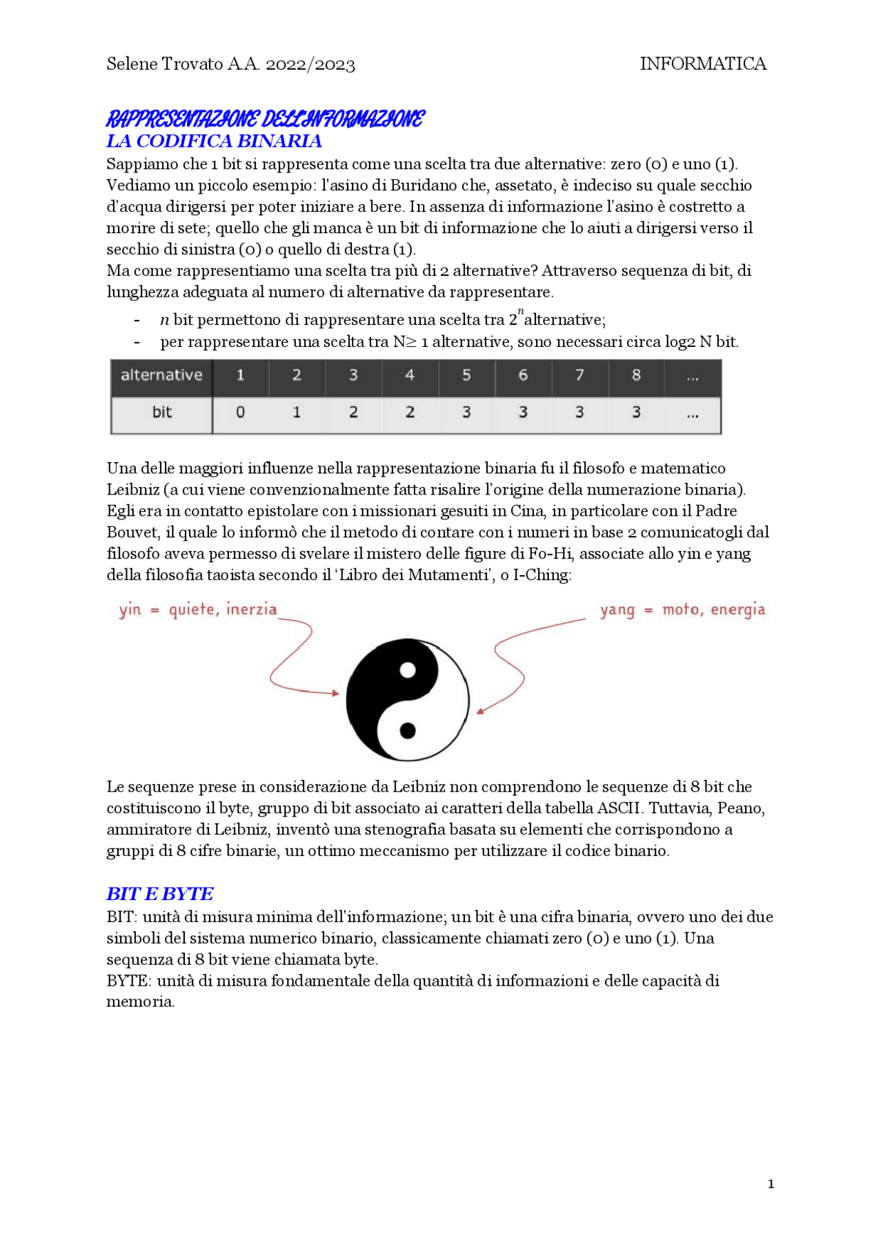 Appunti Di Informatica E Pensiero Computazionale Per Le Scienze Umane E