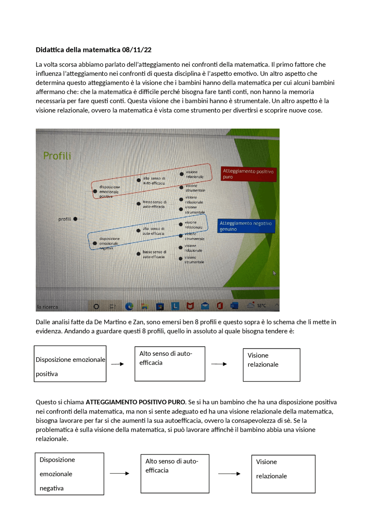 Lezione didattica della matematica | Schemi e mappe concettuali di Didattica Della Matematica ...
