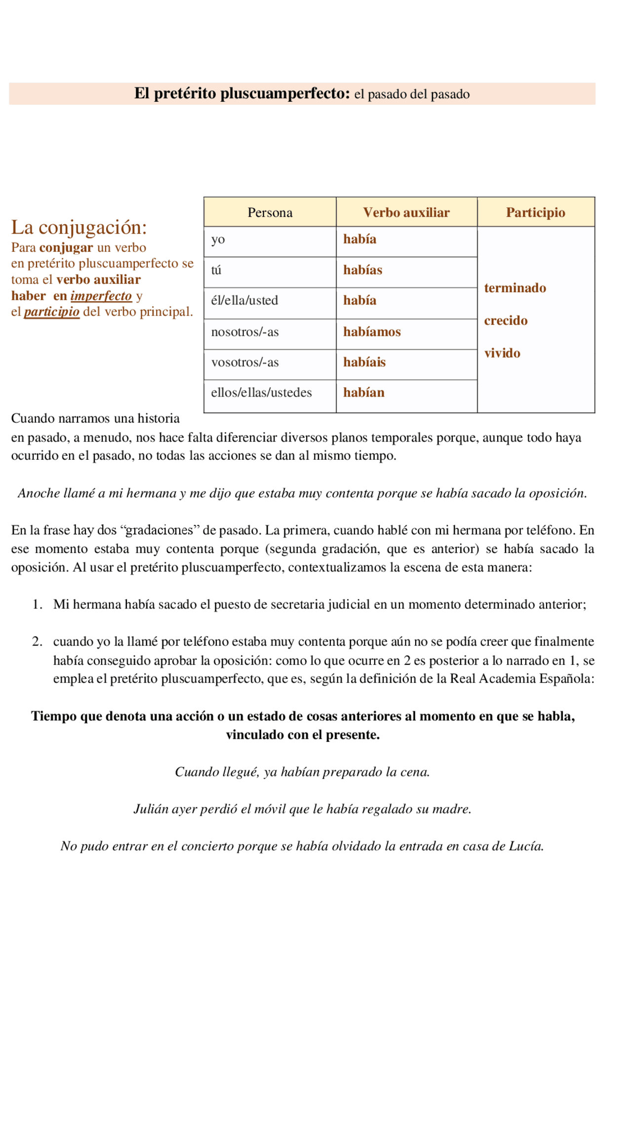 Preterito pluscuamperfecto | Schemi e mappe concettuali di Lingua ...