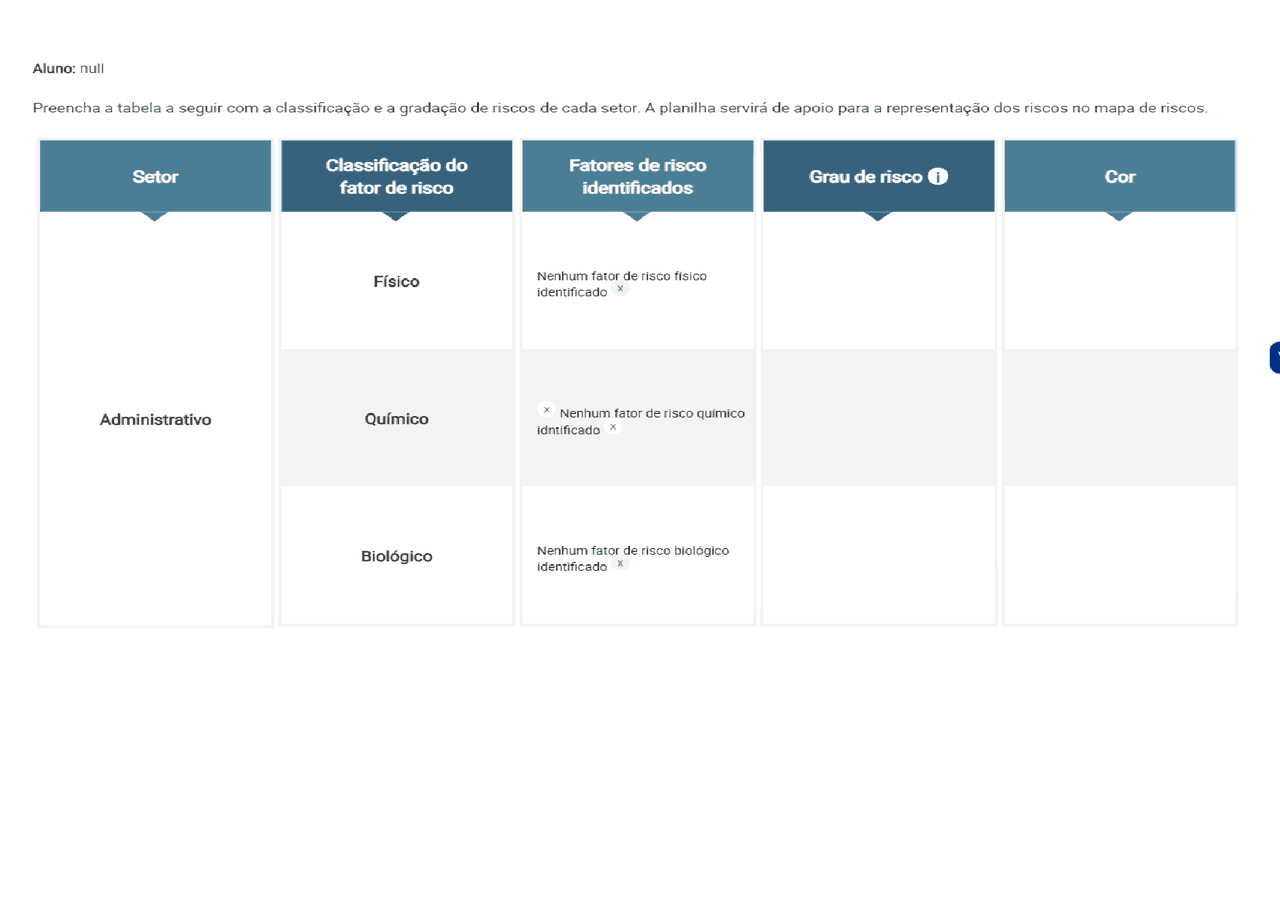 Atividade 2 mapa de risco | Exercícios Segurança do Trabalho | Docsity